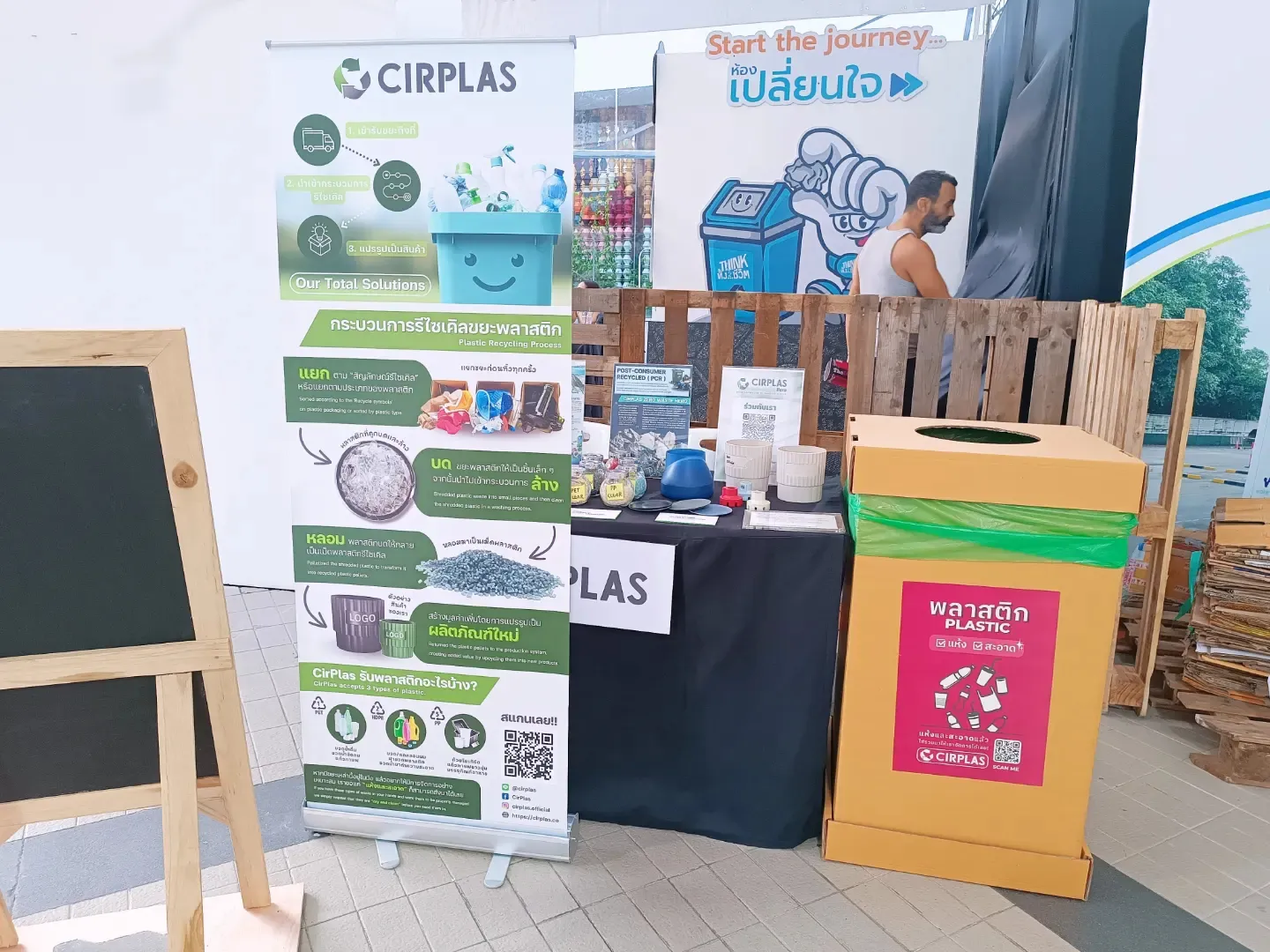 กิจกรรมดีดีของคนรักโลก Think ทิ้ง...ชีวิต | แกลเลอรีที่โพสต์โดย Tanawan Detchus | Lemon8