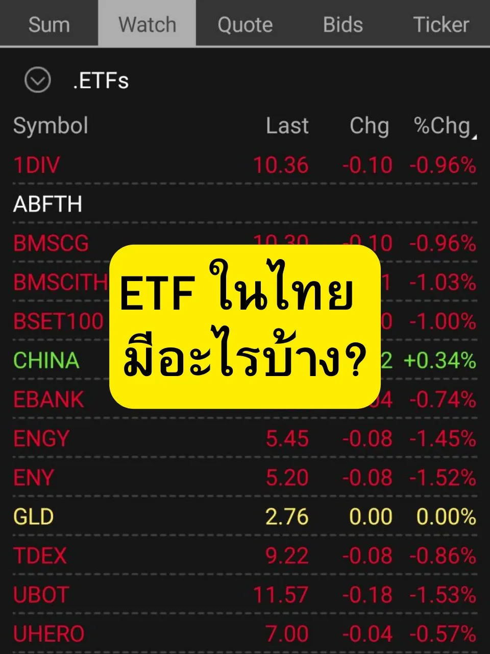 ETF ในไทย มีอะไรบ้าง? | แกลเลอรีที่โพสต์โดย Poom CJRP | Lemon8