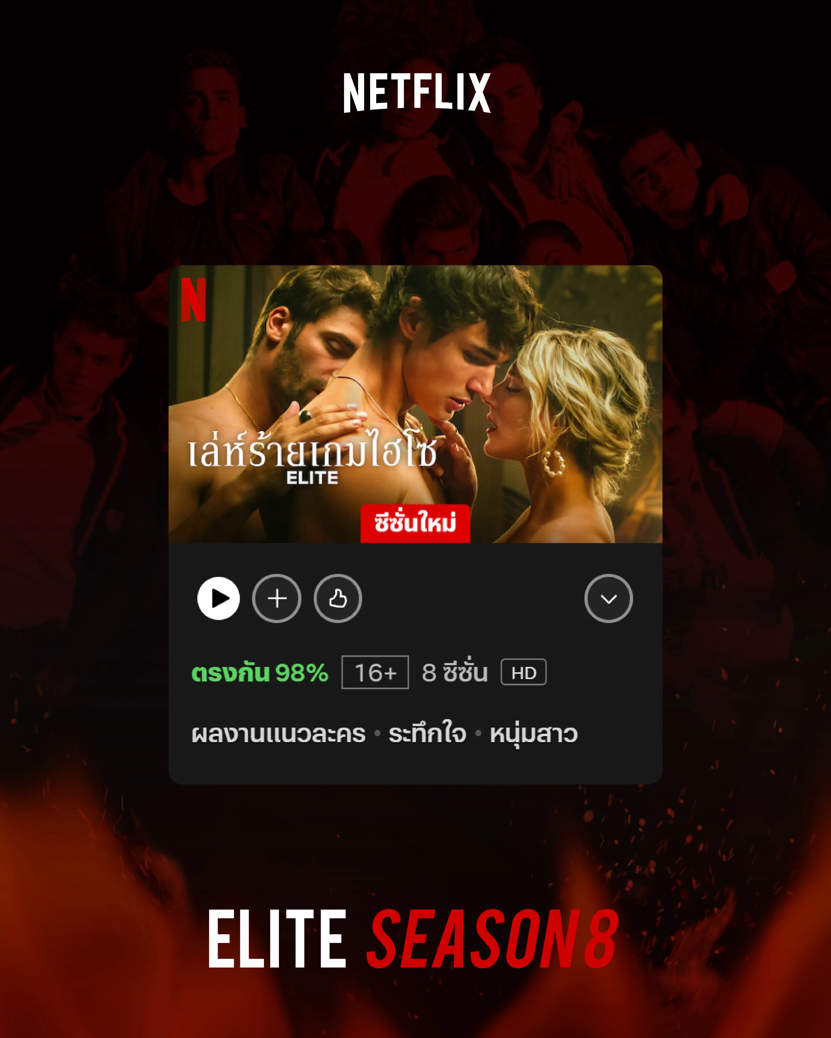 แนะนำซีรีย์ Netflix น่าดู 2024 🔥 | แกลเลอรีที่โพสต์โดย _oilkun._ | Lemon8
