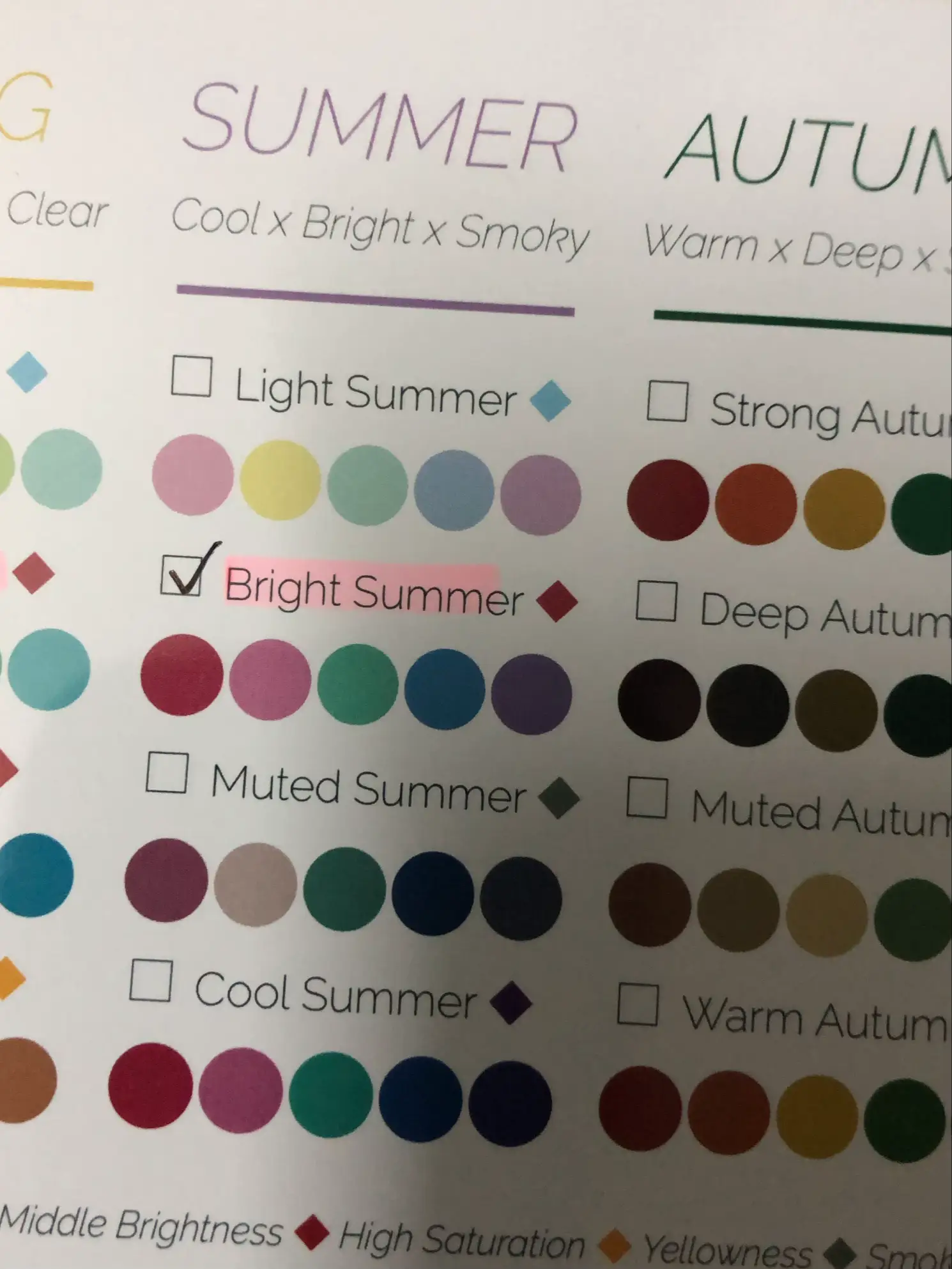 20 ไอเดียยอดนิยมเกี่ยวกับ Atumn Tone Spring Tone ต่างกันยังไง ในปี 2024