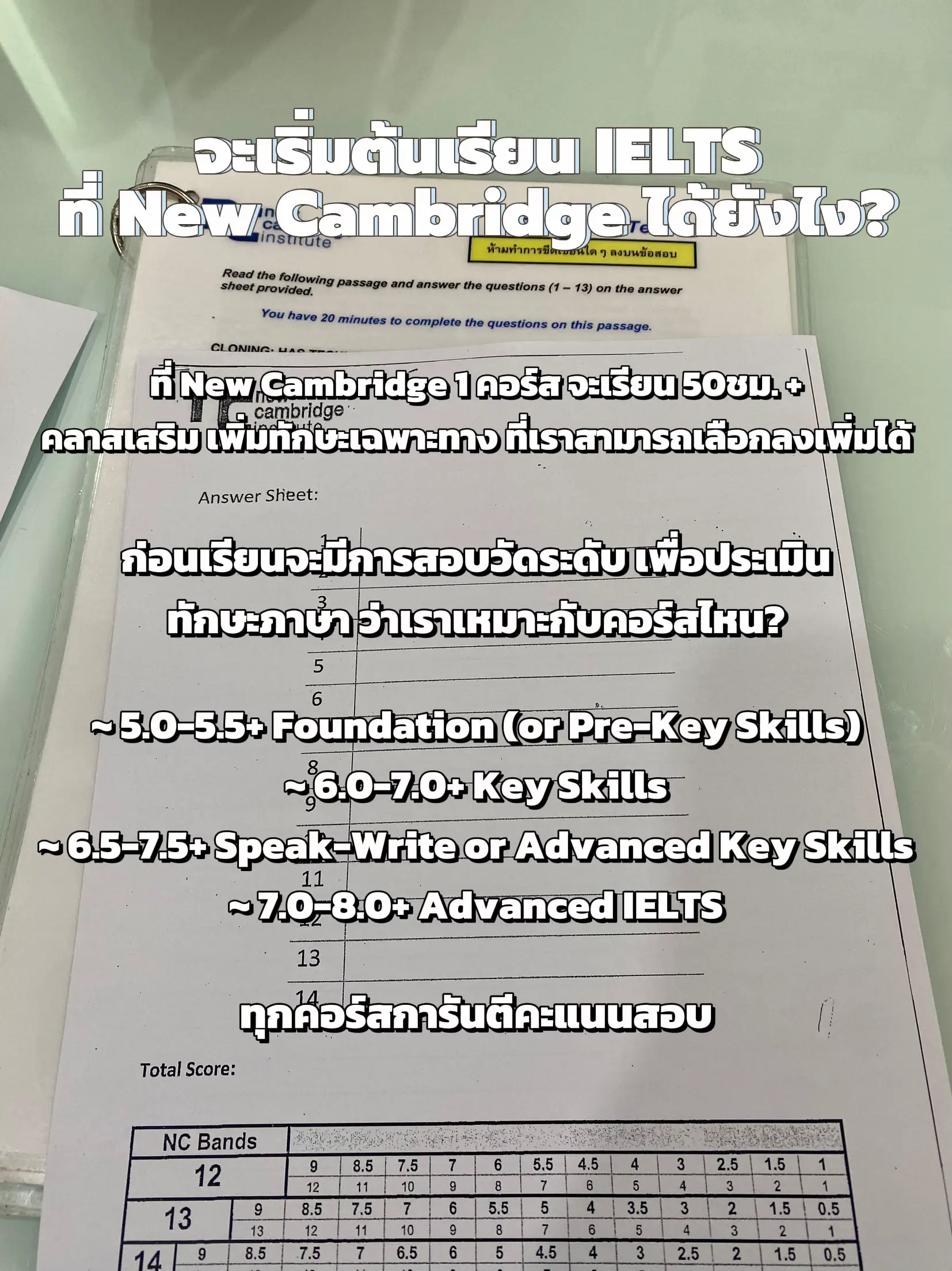 ไฟล์หนังสือสอบ Ielts - การค้นหาใน Lemon8