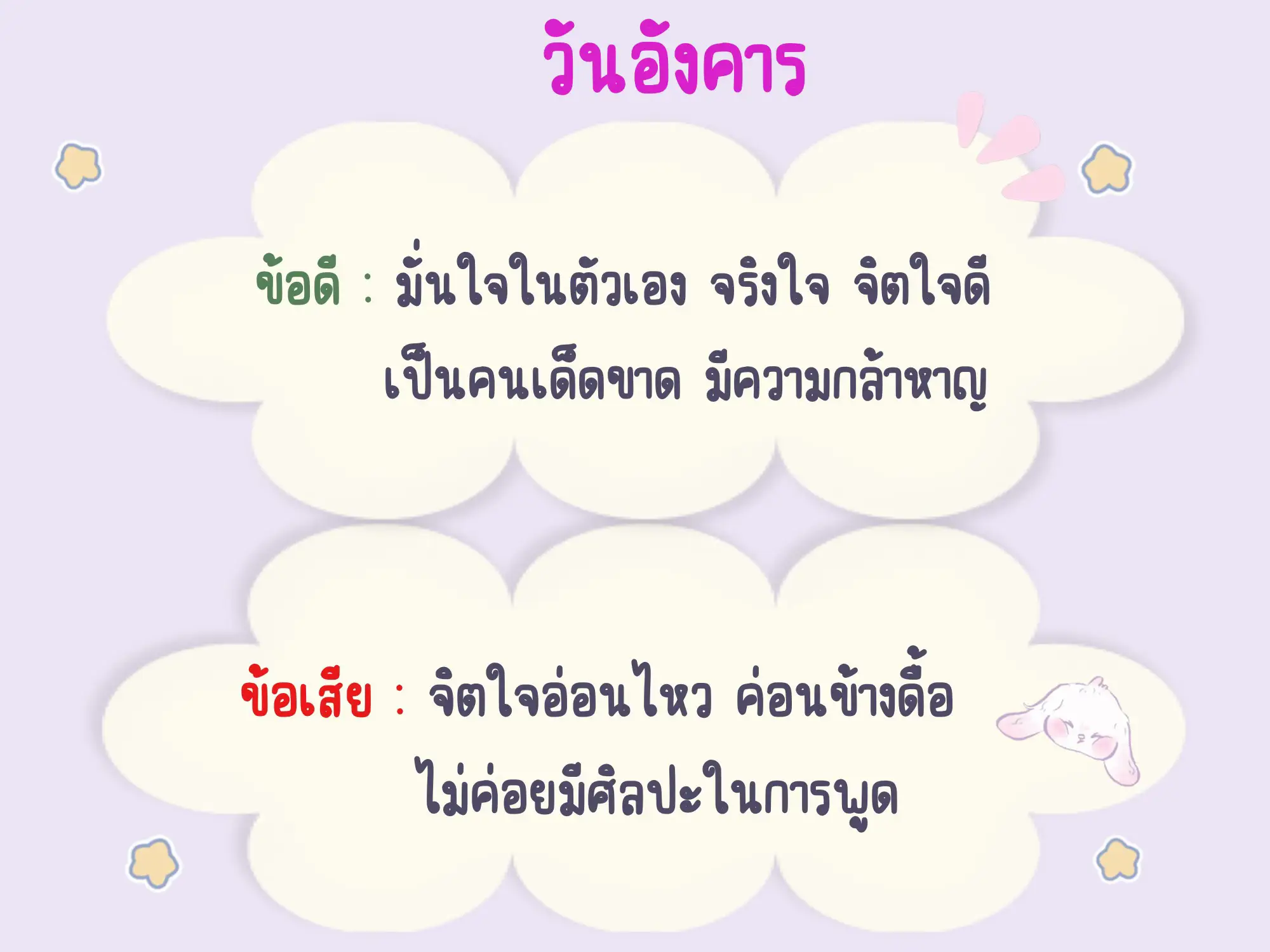 ข้อดี ข้อเสีย ตามวันเกิด แกลเลอรีที่โพสต์โดย จุ้งจ๋า คิ คิ Lemon8
