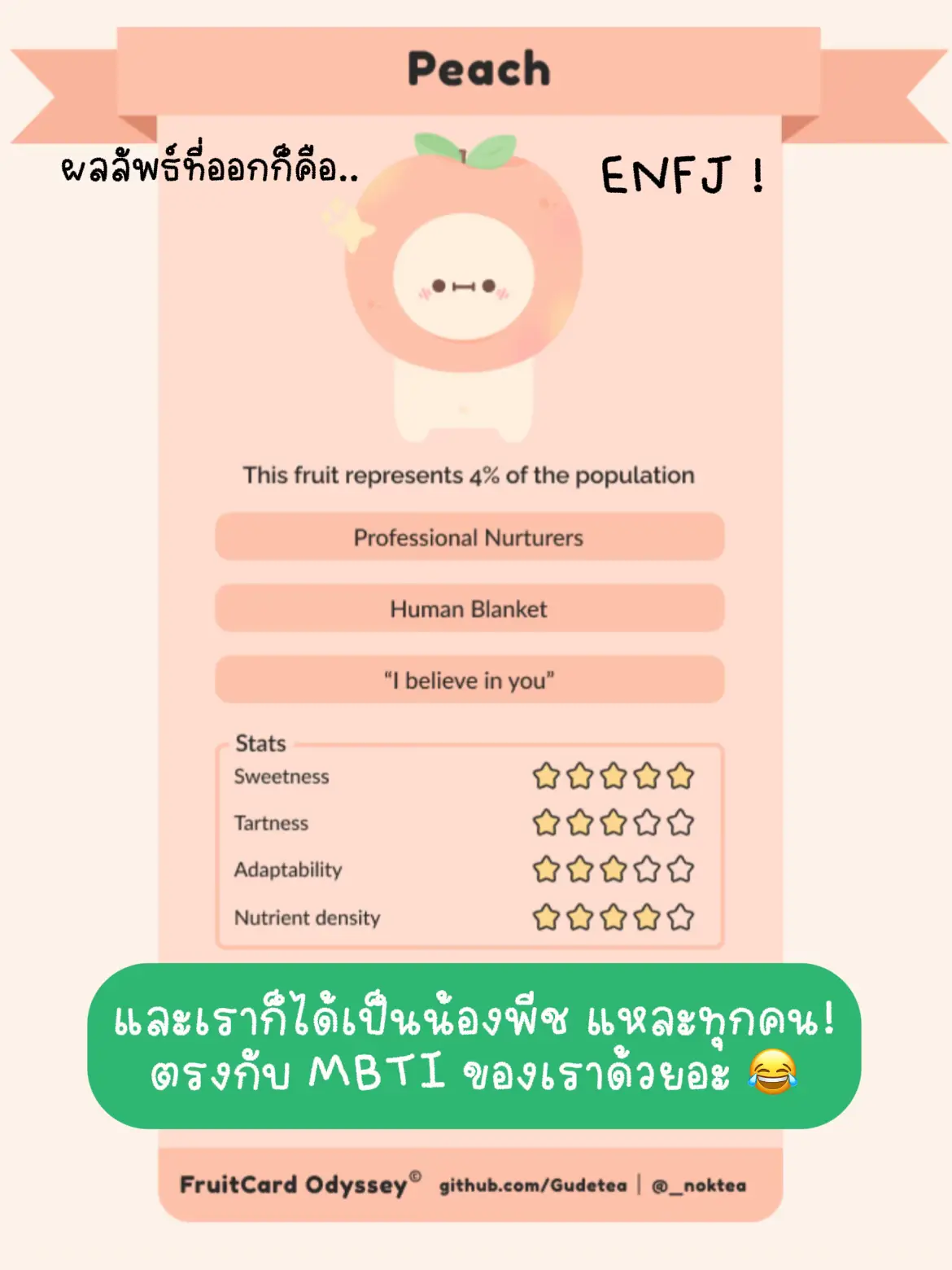 Quiz : นิสัยแบบเราจะได้เป็นผลไม้อะไรน้า ? 🍏🍉🐱 | แกลเลอรีที่โพสต์โดย ...