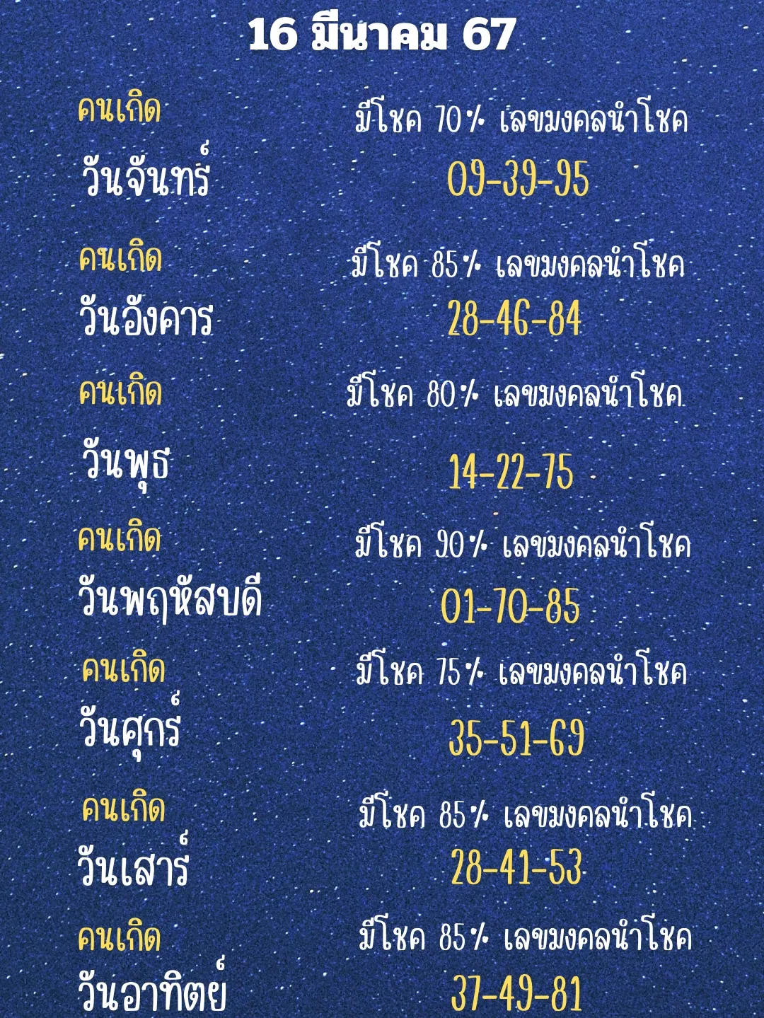 16 มีนาคม 67 | แกลเลอรีที่โพสต์โดย รีวิวชีวิต | Lemon8