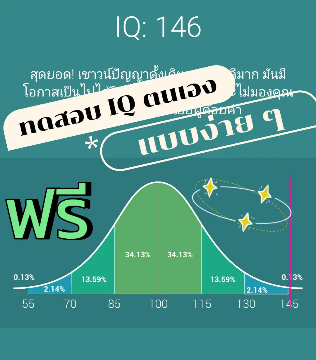 ทดสอบ IQ ตนเอง แบบได้ผลตรงจริง ฟรี ‼️ | แกลเลอรีที่โพสต์โดย Miw Miw | Lemon8