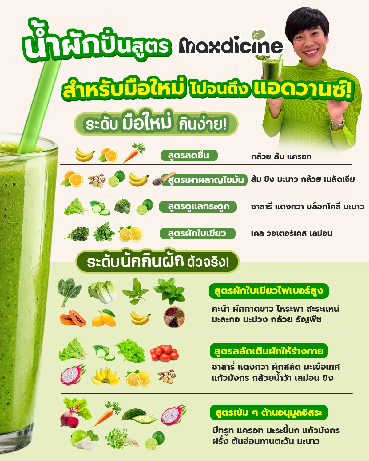 แชร์สูตรน้ำผักปั่นง่ายๆ สบายท้อง | แกลเลอรีที่โพสต์โดย maxdicine | Lemon8