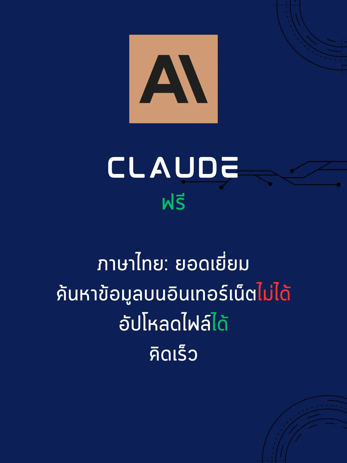 5 Generative Ai Tools รู้ไว้ไม่ตกเทรนด์ 2024 แกลเลอรีที่โพสต์โดย Top Ai And Tech Lemon8