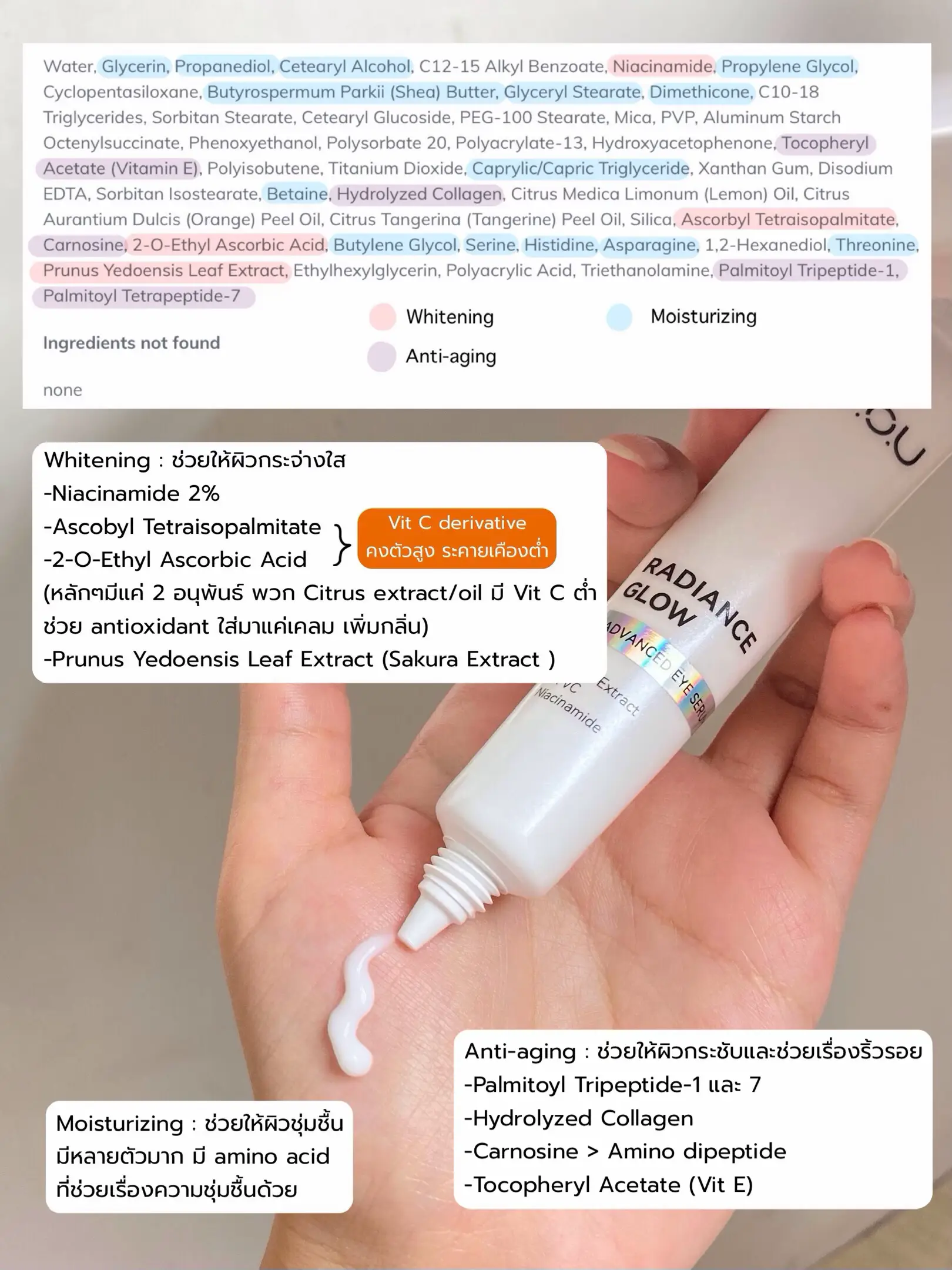 เจาะส่วนผสม Eye Serum ราคา 1xx เห็นผลมั้ย? รอดหรือร่วง! | แกลเลอรีที่ ...