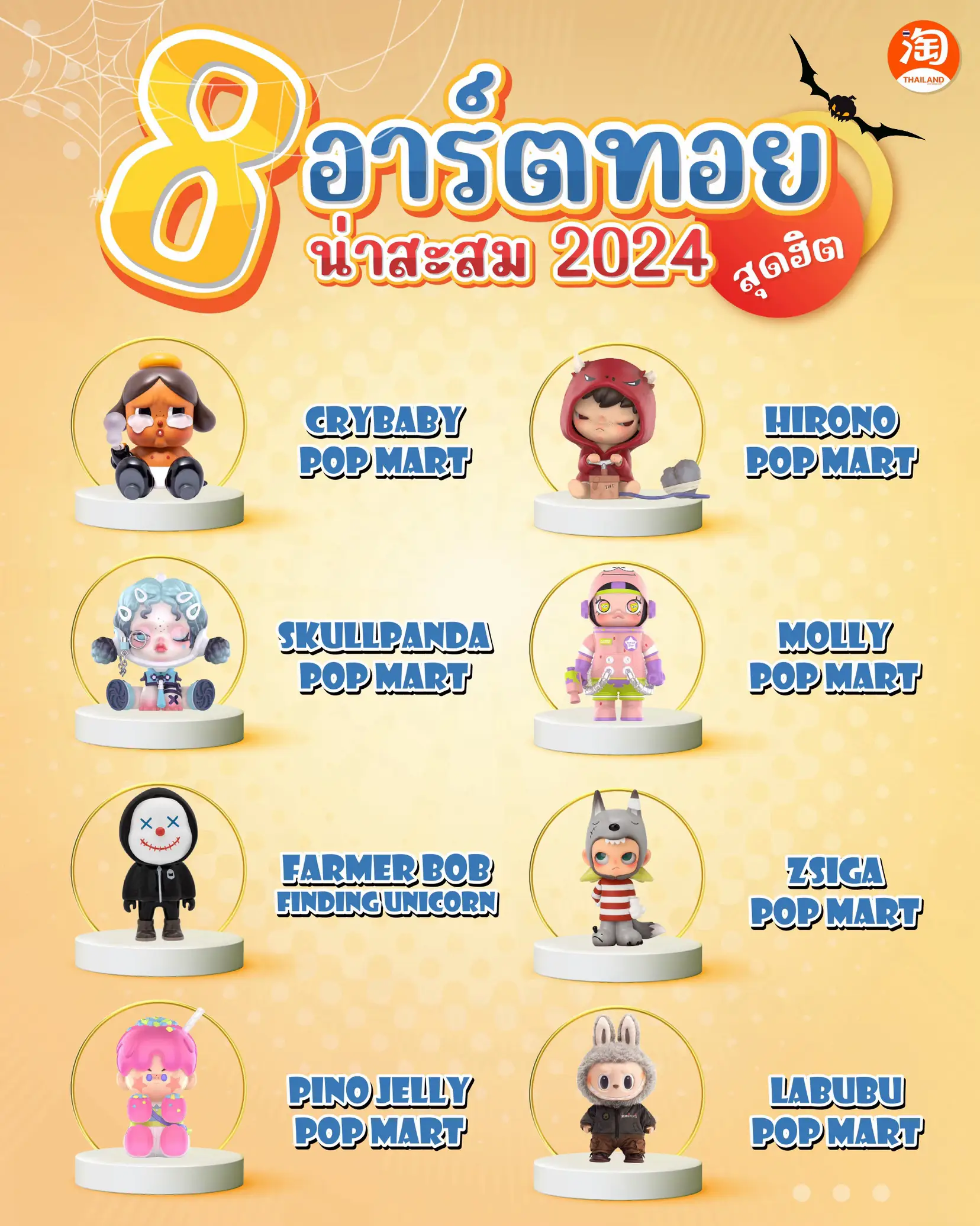 8 of the most popular art toys of 2024 👀 | Gallery posted by Taobao TH ...