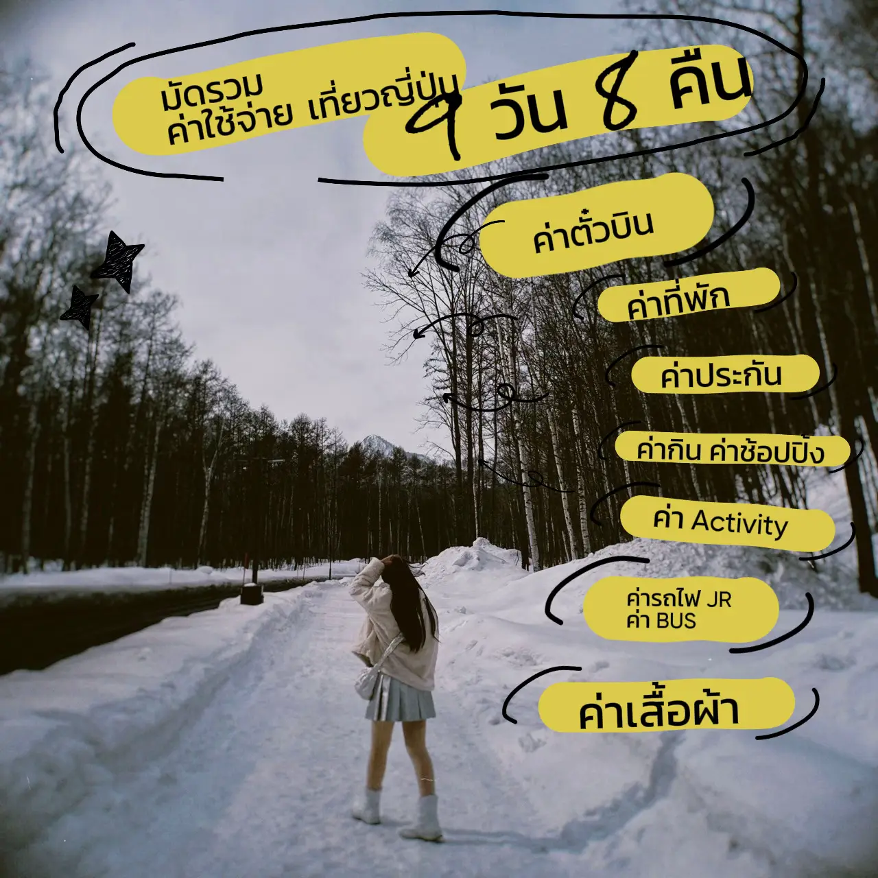 มัดรวมค่าใช้จ่าย เที่ยวญี่ปุ่น | แกลเลอรีที่โพสต์โดย Memay Kullanith ...