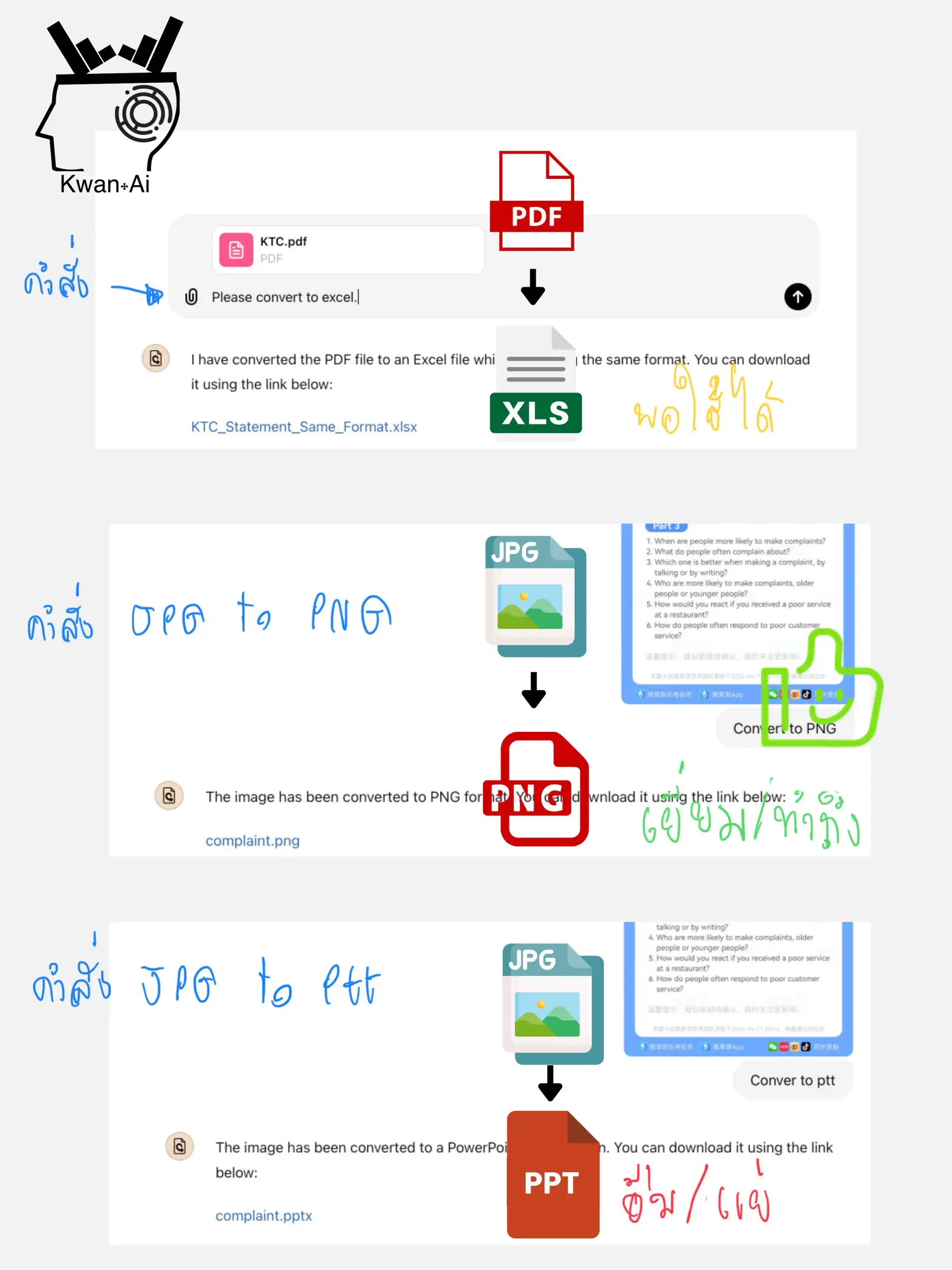 แปลง PDF JPG Excel ++ ด้วย GPT เพียงปลายนิ้ว | แกลเลอรีที่โพสต์โดย Kwan+AI | Lemon8