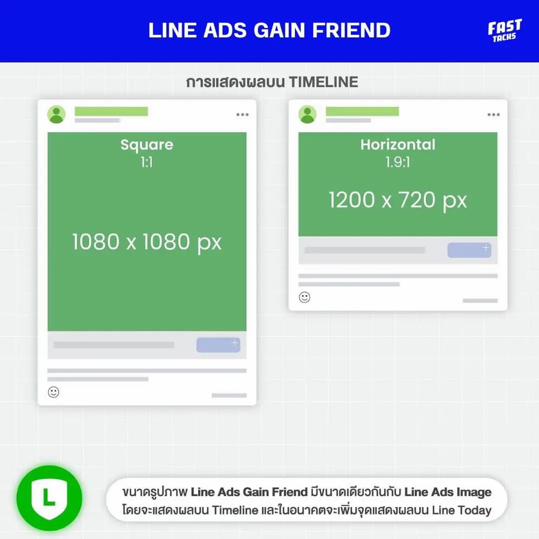 💚รวมขนาดรูปภาพ Line official ปี 2024 | แกลเลอรีที่โพสต์โดย FASTTACKS | Lemon8