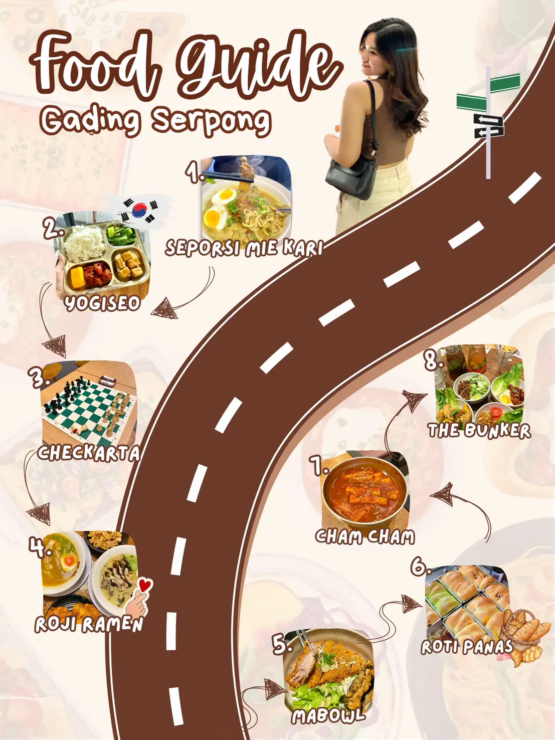 FOOD GUIDE: GADING SERPONG🤤 | Galeri diposting oleh Celine | Lemon8