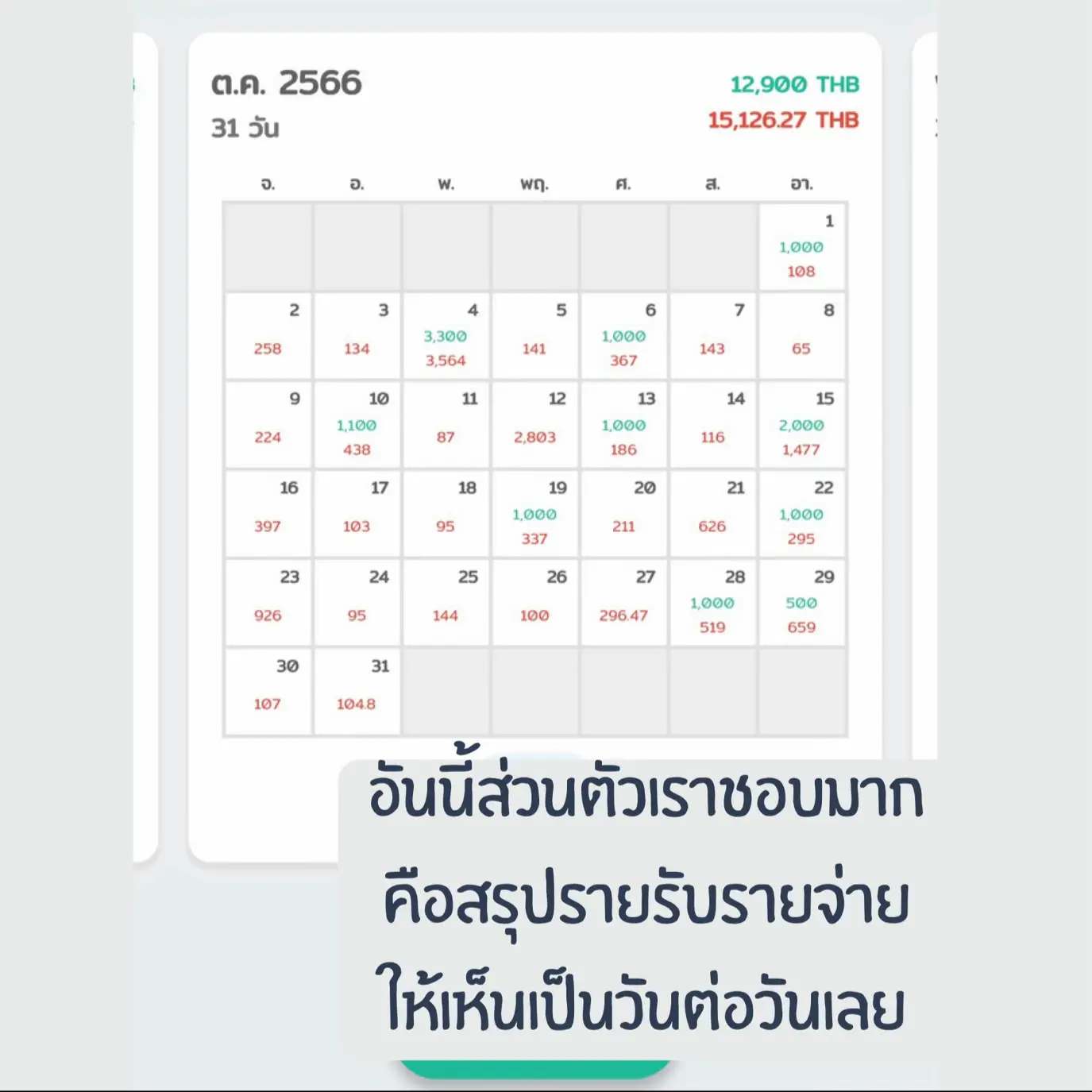 รีวิวแอพ Wallet story | แกลเลอรีที่โพสต์โดย Happy | Lemon8