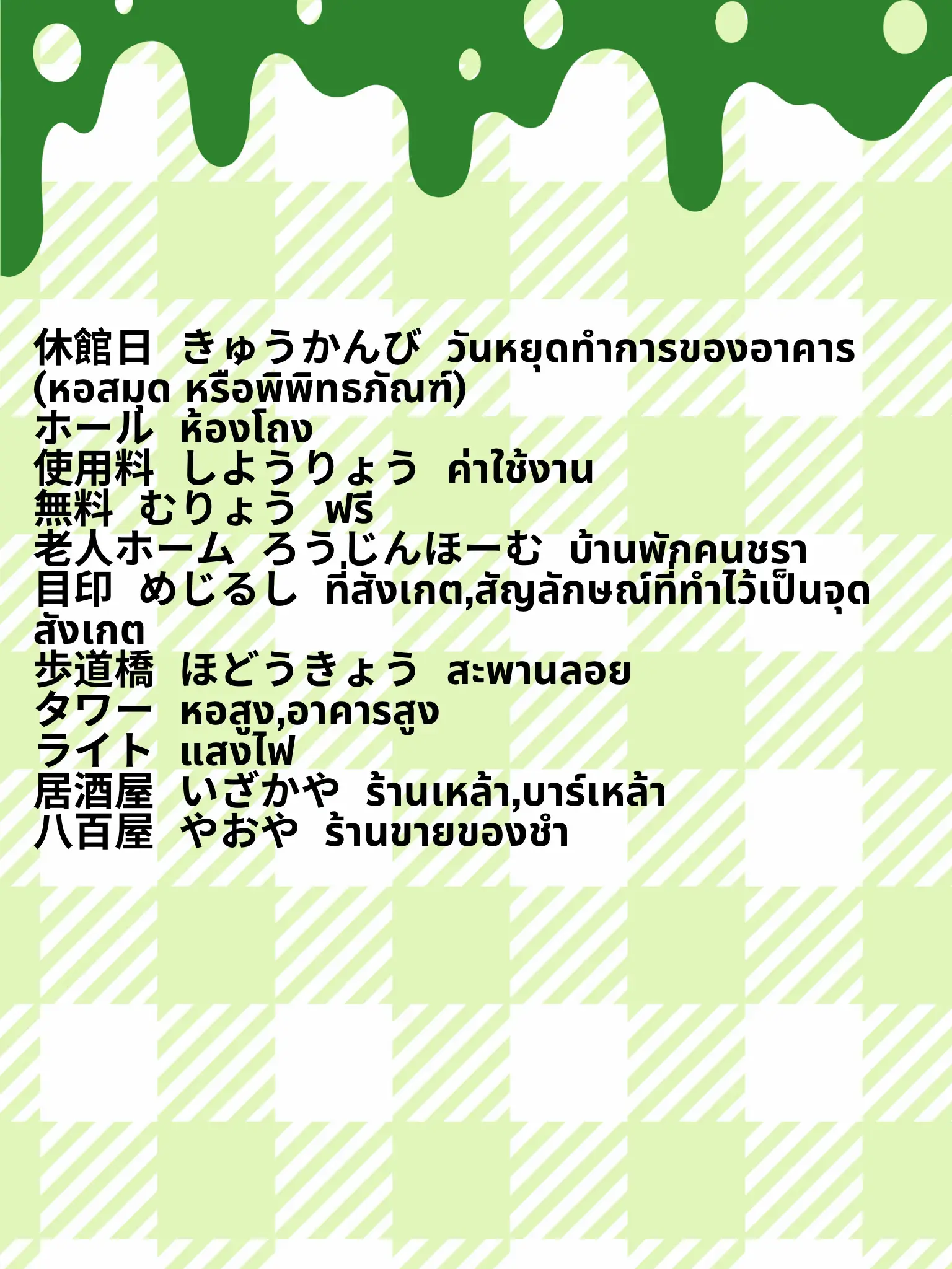 แชร์ 2000 ศัพท์ JLPT N3 chapter 4 (S1) | แกลเลอรีที่โพสต์โดย Miyaokechannel | Lemon8