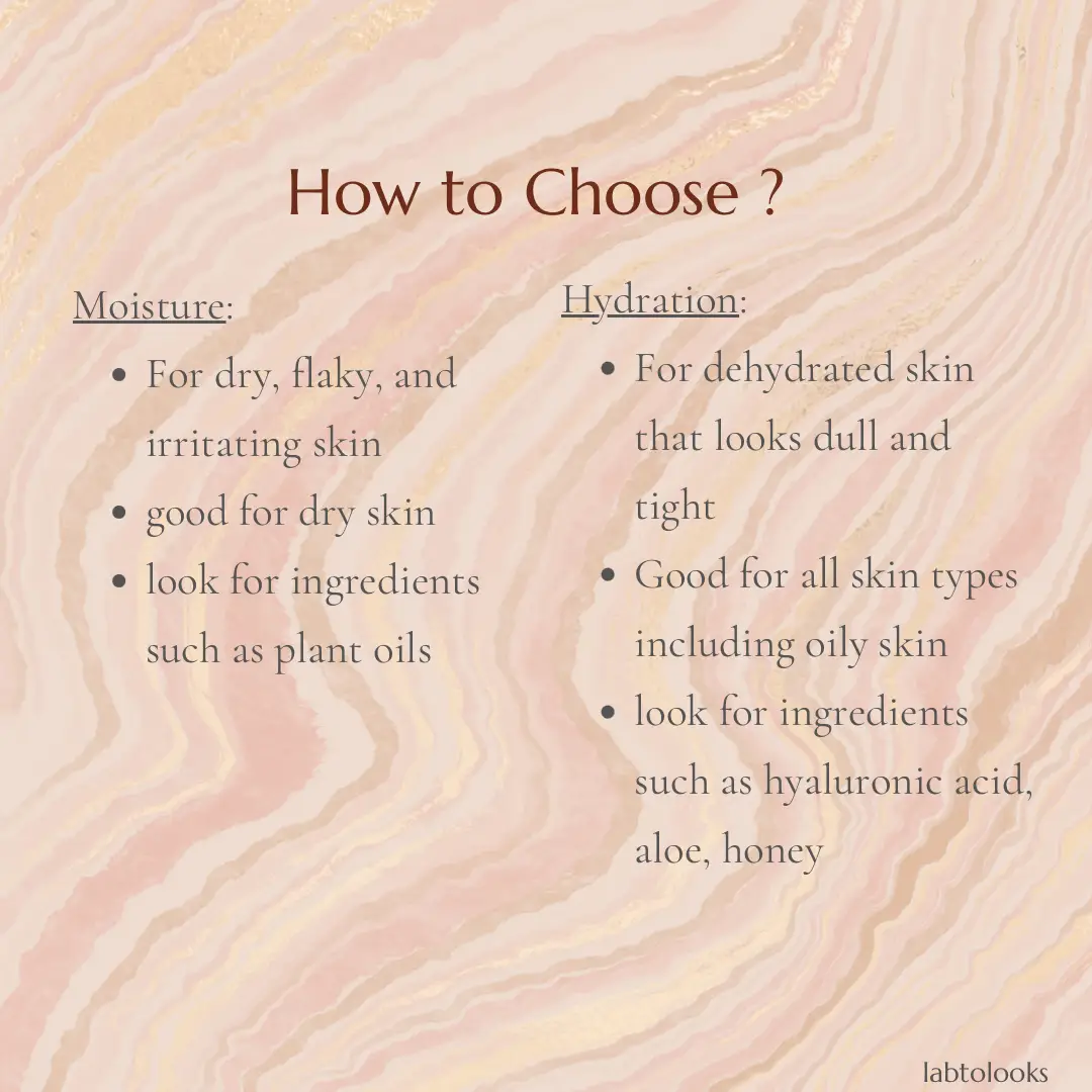 LABTOLOOKS weekly tips; moisture vs hydration? | แกลเลอรีที่โพสต์โดย ...