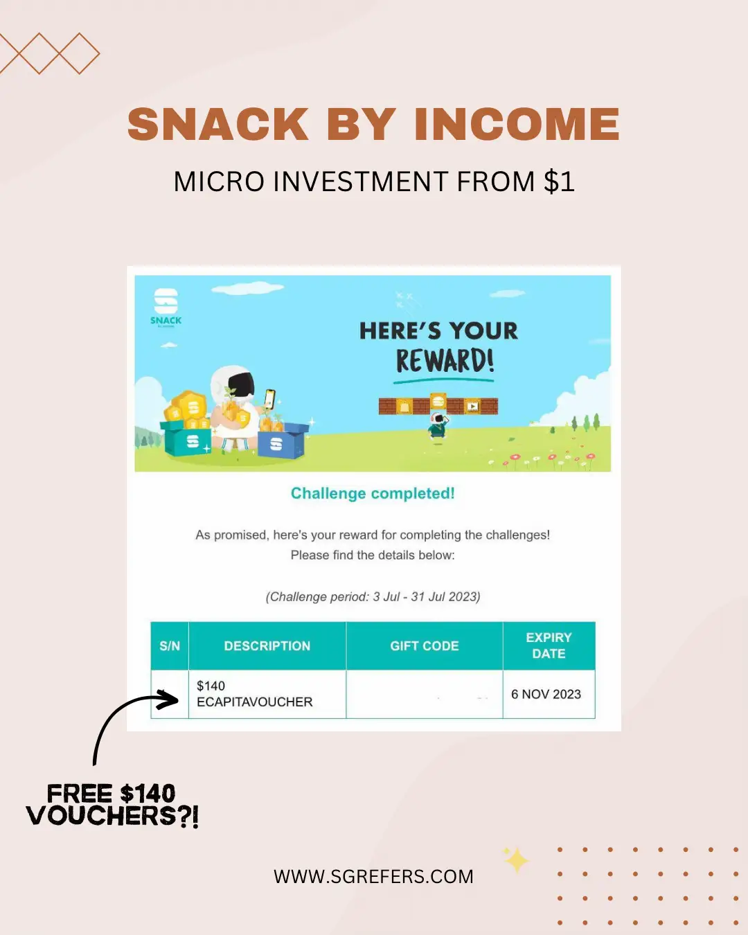 FREE $160 VOUCHERS? SNACK By Income’s Review 🍜🤤 | Gallery posted by KY ...