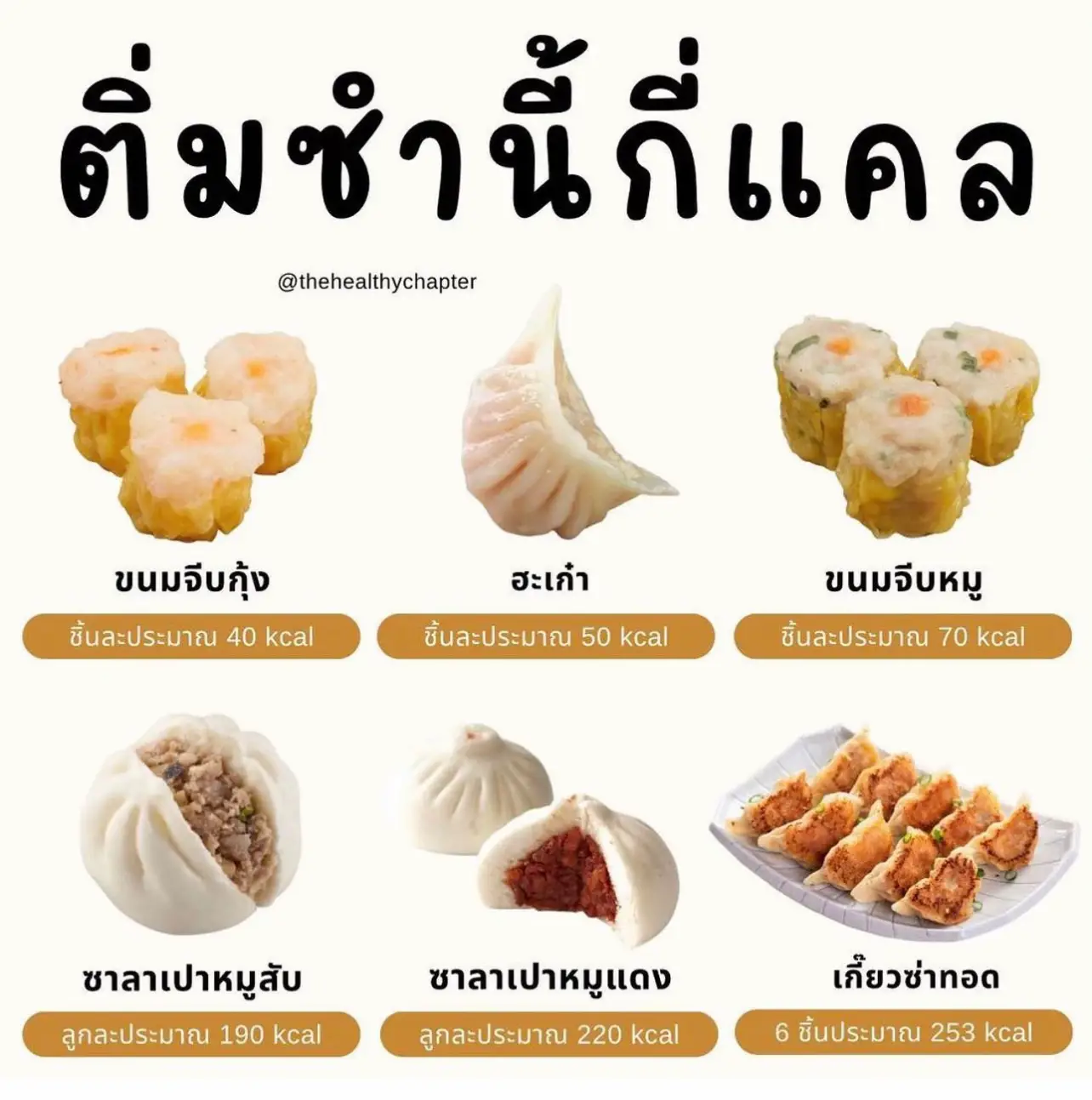 ซาลาเปาหมูสับกี่เคลอ้วนมั้ย - การค้นหาใน Lemon8
