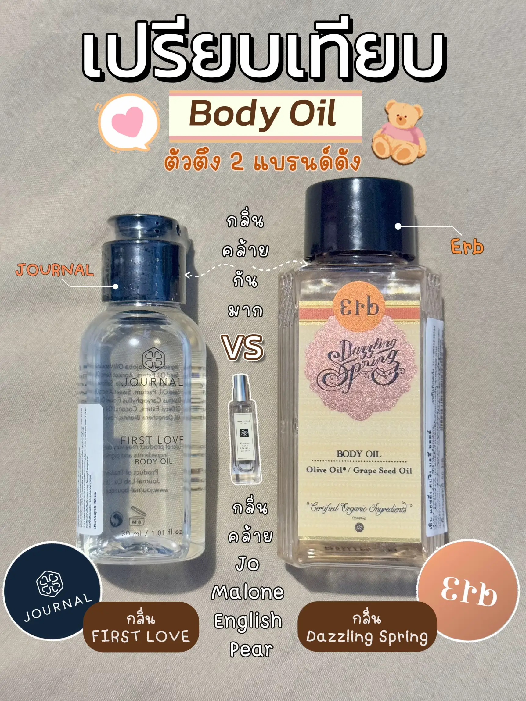 เปรียบเทียบ oil ระหว่าง journal กับ erb (no spon) | แกลเลอรีที่โพสต์โดย HAPPY NEWYEAR | Lemon8