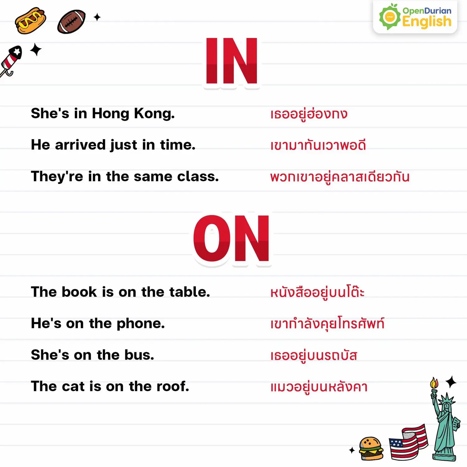ลองมาดูประโยคที่มี in on at กัน | แกลเลอรีที่โพสต์โดย Say it_English | Lemon8