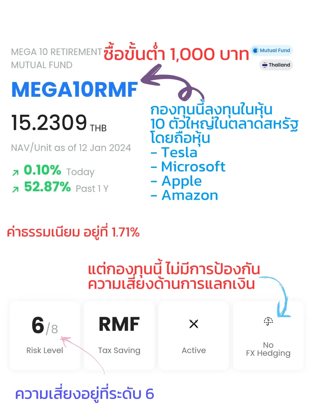 แนะนำ 5 กองทุน RMF ลดหย่อยภาษี | แกลเลอรีที่โพสต์โดย Obey | Lemon8