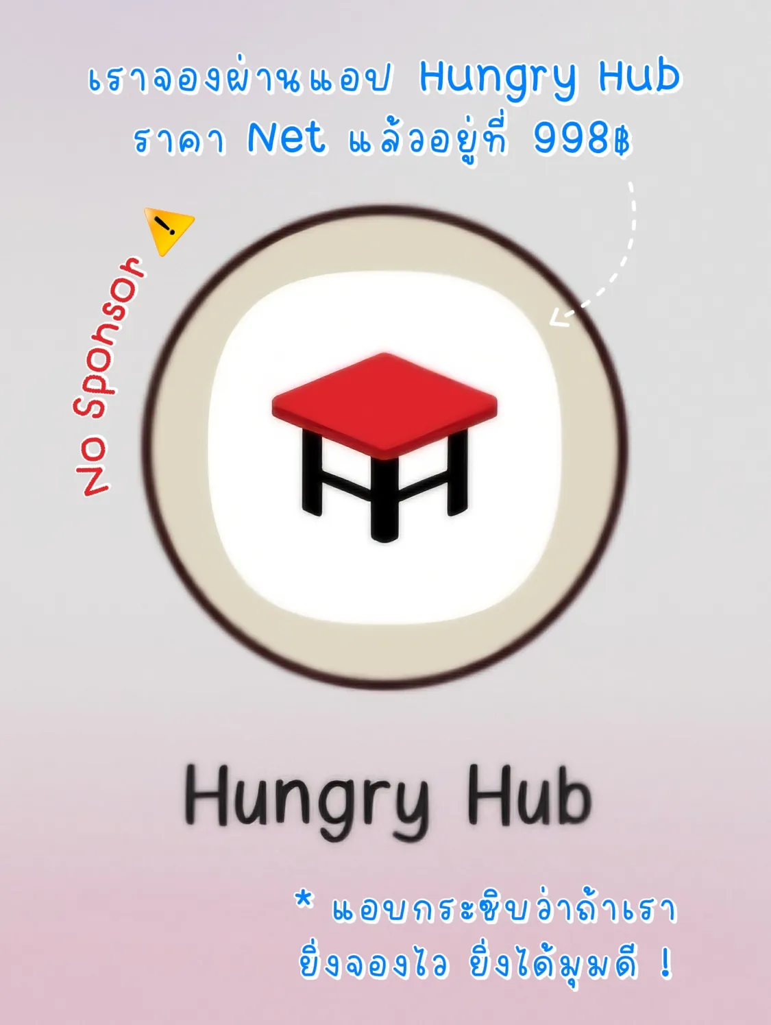 งบ 1,000 กินบุฟเฟต์อาหารยุโรปได้ไม่อั้น! 🍽 | แกลเลอรีที่โพสต์โดย EY3°🧸 | Lemon8