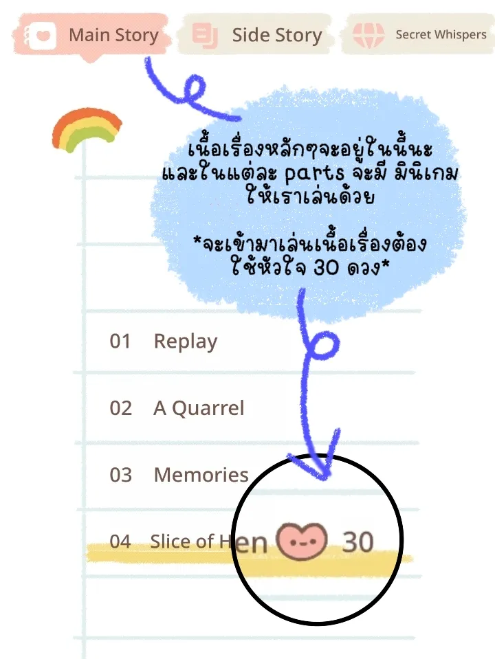 เด็กสาวเจ้าปัญหา กับ แมวกลายร่าง! 🐱💗 | แกลเลอรีที่โพสต์โดย Tamn🌻 | Lemon8