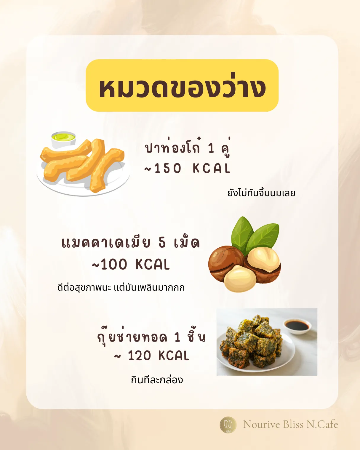 ระวัง! คิดว่าน้อย แคลสูงมาก เกินง่ายสุด | แกลเลอรีที่โพสต์โดย NCafe ...