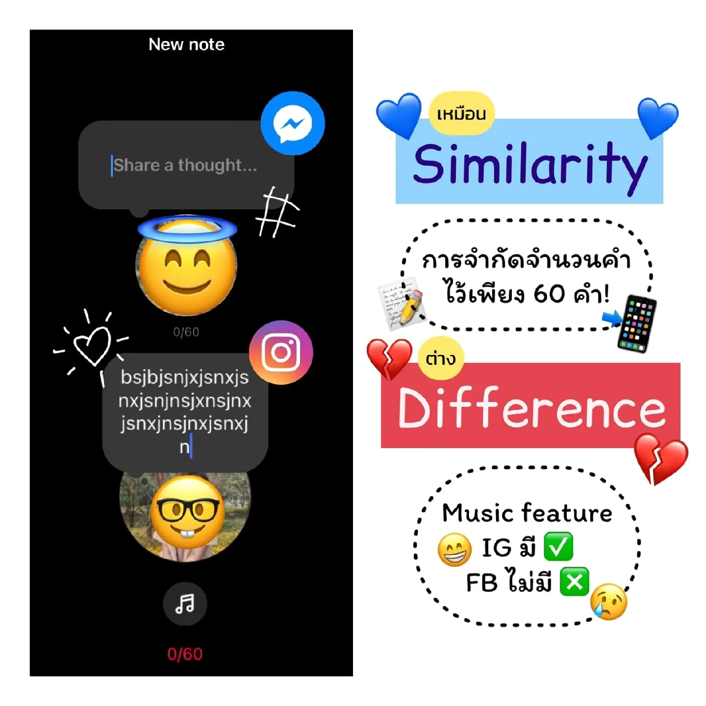 เอ๊อะ! messenger มี feature แบบนี้กับเขาด้วยหรอ?! | แกลเลอรีที่โพสต์โดย Dᴇᴡᴡʏ ᴡᴀᴡᴏᴡ | Lemon8