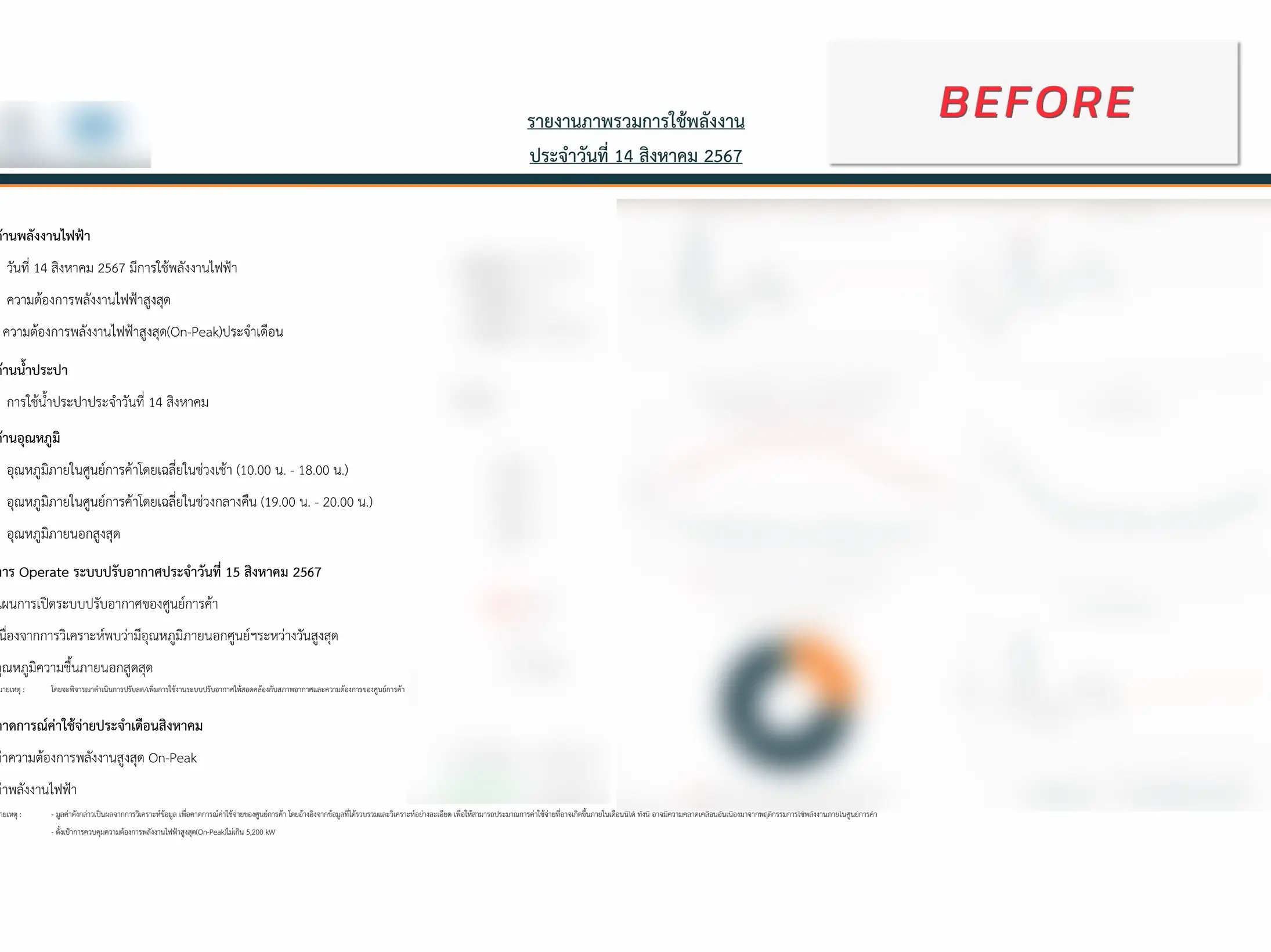 IFERROR - แสดงค่า เมื่อเกิดข้อผิดพลาด | วิดีโอที่เผยแพร่โดย Excel So Ezy | Lemon8