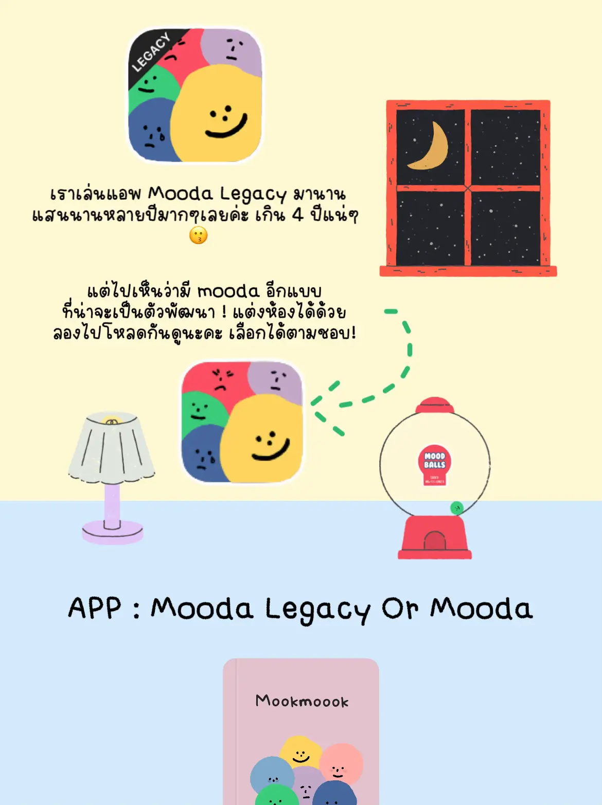 แนะนำแอพบันทึกอารมณ์ 😚☁️💐 MOODA ! | แกลเลอรีที่โพสต์โดย Mookm☻ ☻ k | Lemon8