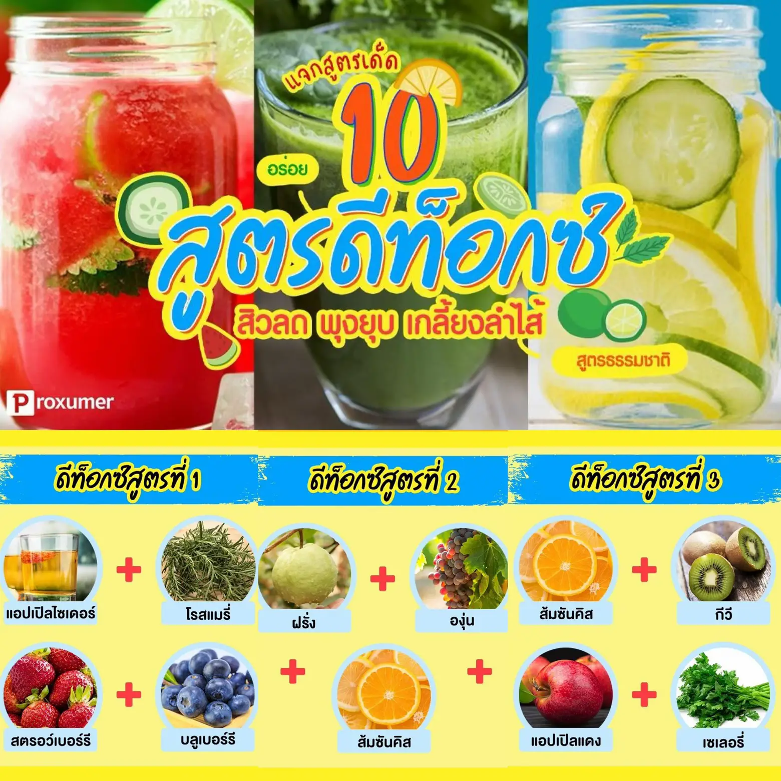 10 สูตรดีท็อกซ์ลำไส้🍵 | แกลเลอรีที่โพสต์โดย Proxumer | Lemon8