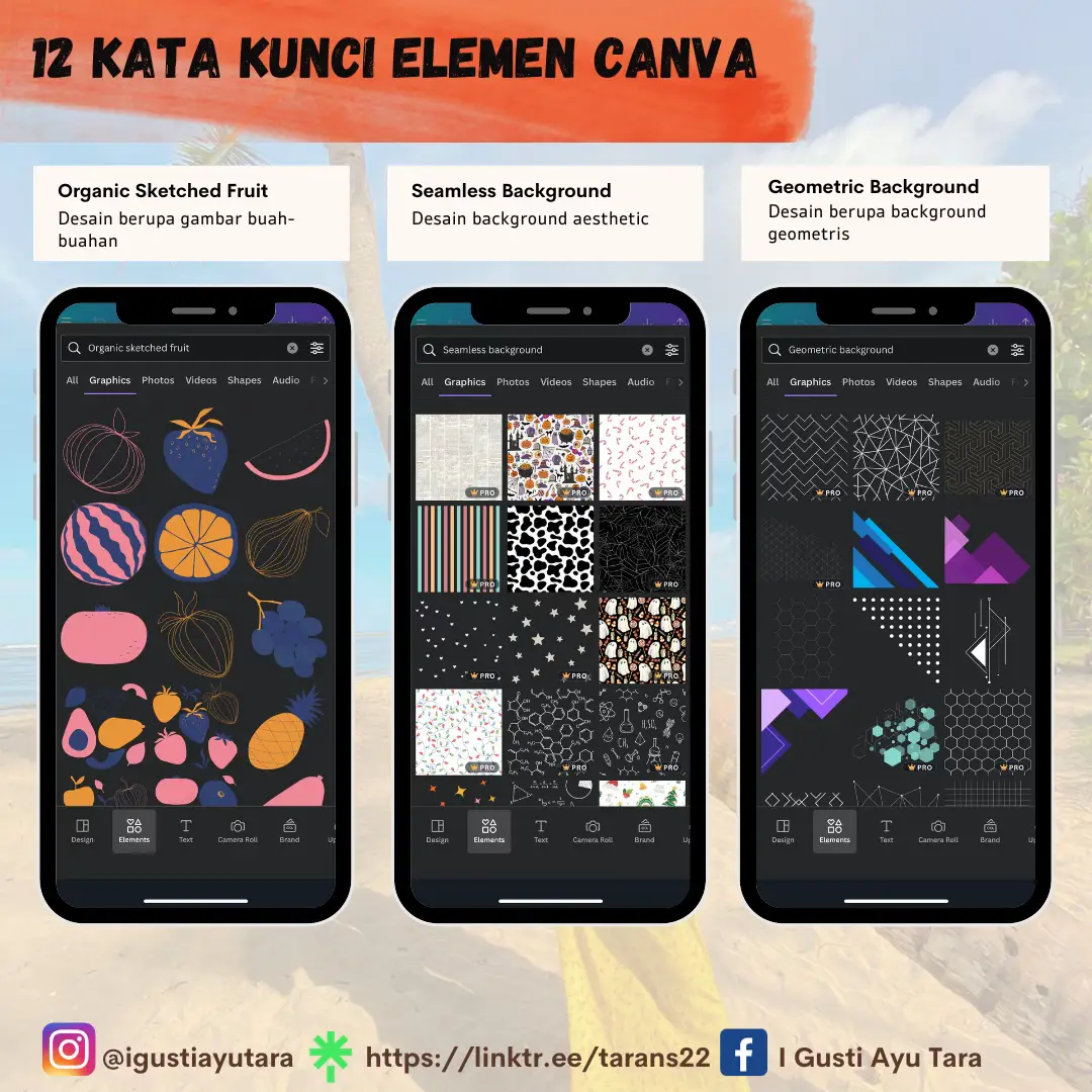 Masih Penasaran dengan Kata Kunci Elemen di Canva | Galeri diposting ...