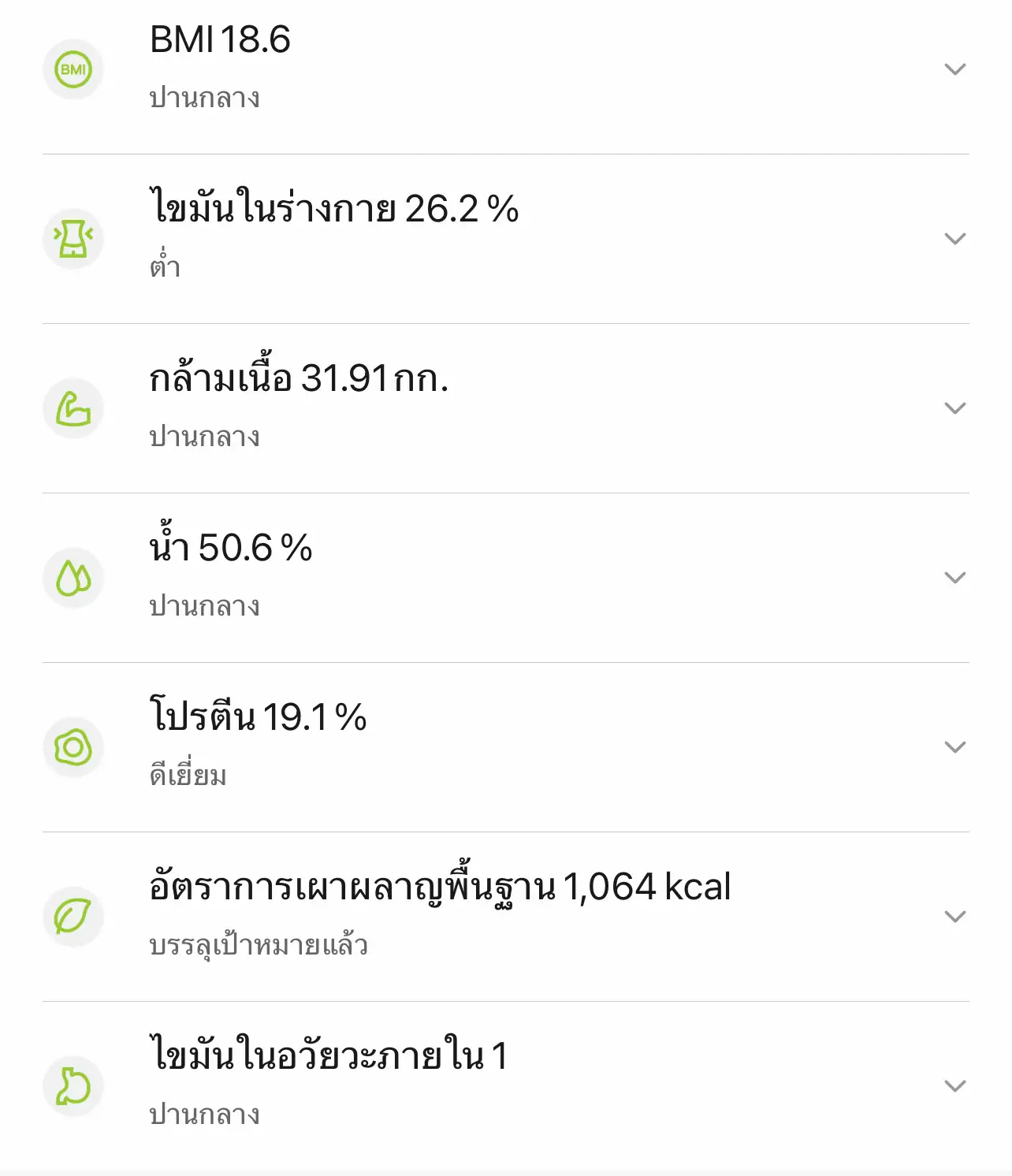 เครื่องชั่งน้ำหนัก วัดไขมันกล้ามเนื้อได้ Mi 🪞 | แกลเลอรีที่โพสต์โดย Prangpuw | Lemon8