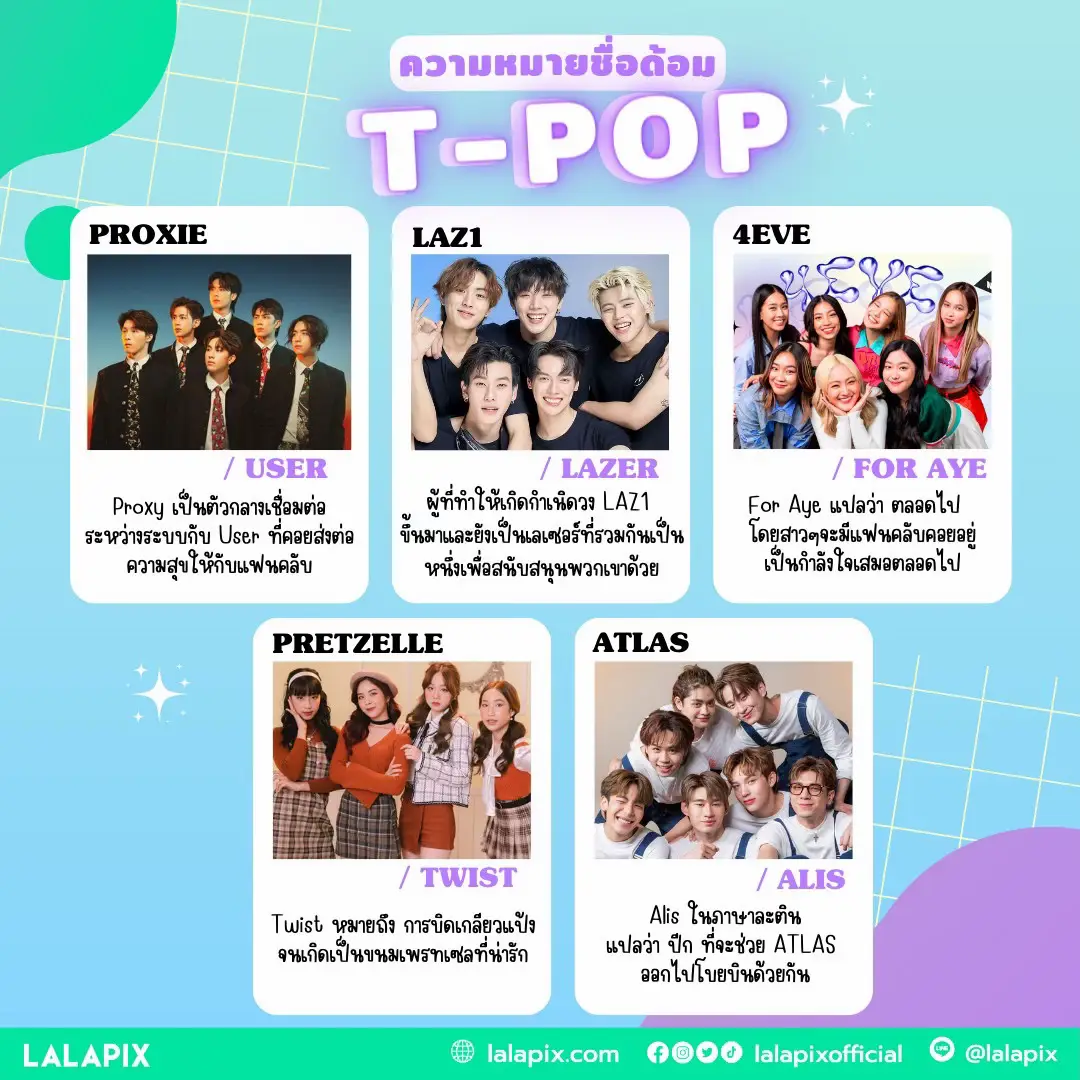 ความหมายชื่อด้อม T-POP | แกลเลอรีที่โพสต์โดย LALAPIX | Lemon8