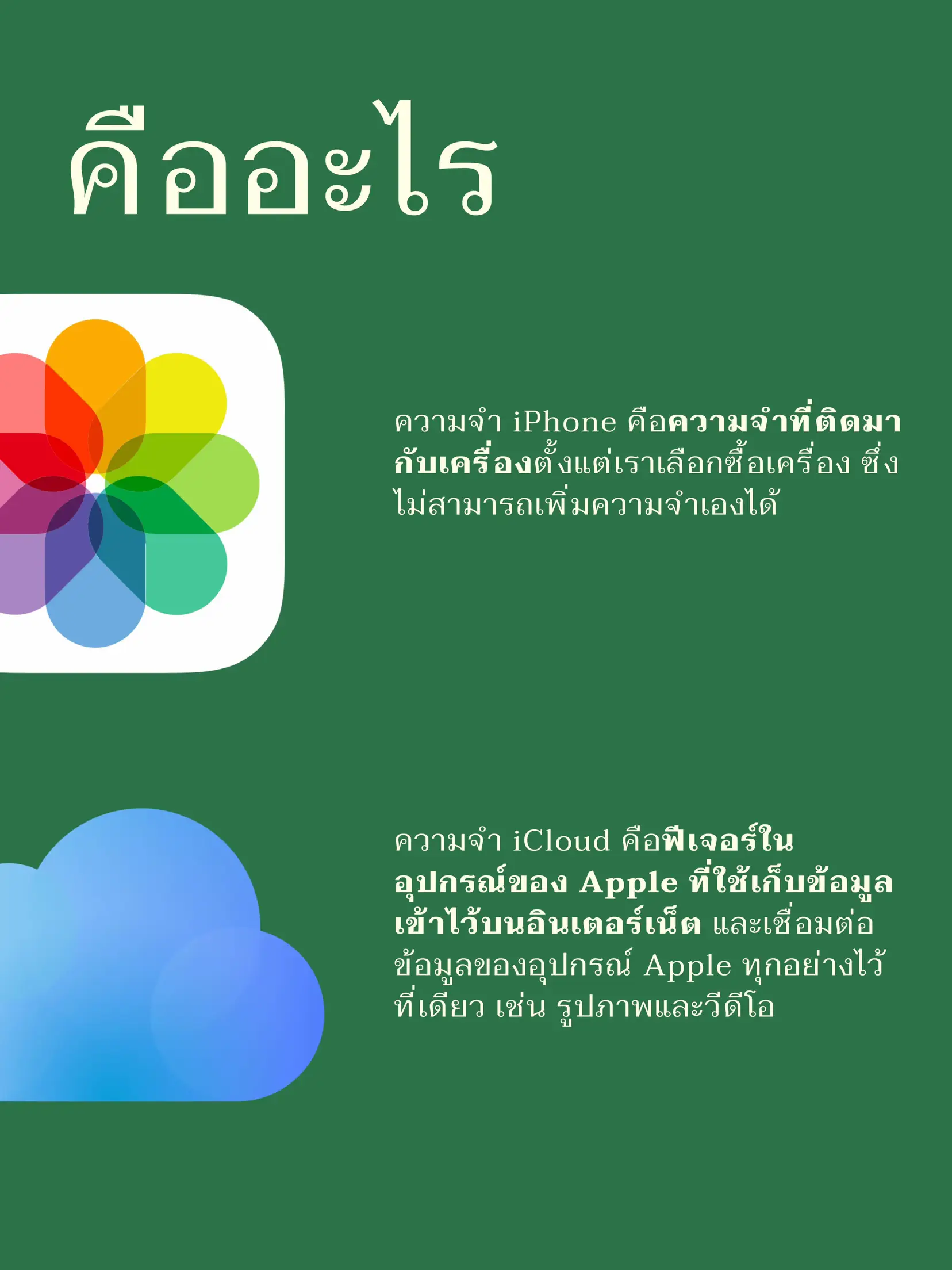 รู้จัก icloud | 2025 ประสบการณ์ผู้ใช้จริงบน Lemon8