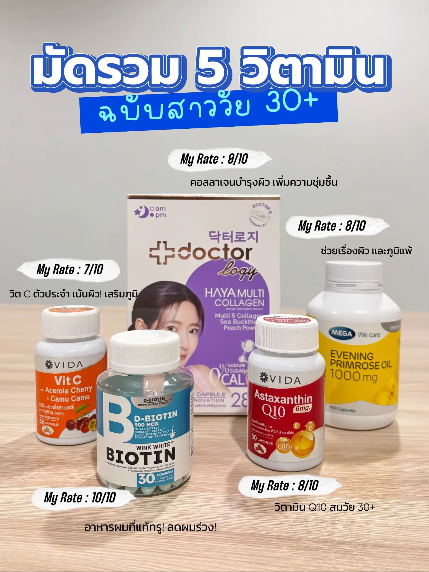 มัดรวม 5 วิตามิน ฉบับสาววัย 30+ | แกลเลอรีที่โพสต์โดย aomy | Lemon8