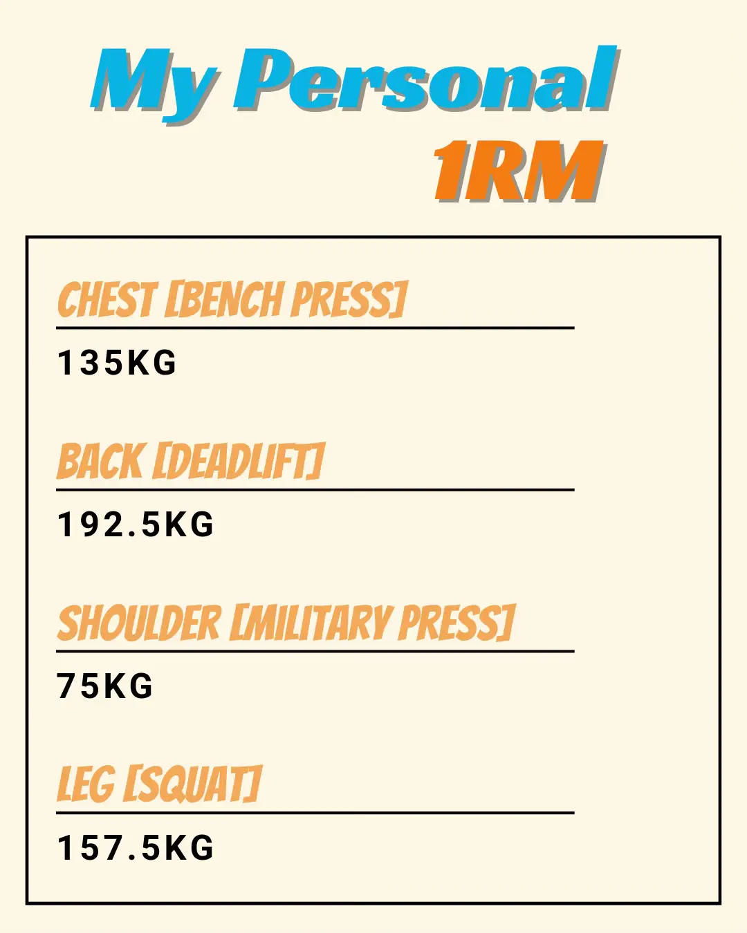 สายBody buildingต้องรู้! เพิ่มกล้ามด้วยการหา1RMกันครับ🔍🔍🧐 | แกลเลอรีที่โพสต์โดย TobyDoby | Lemon8