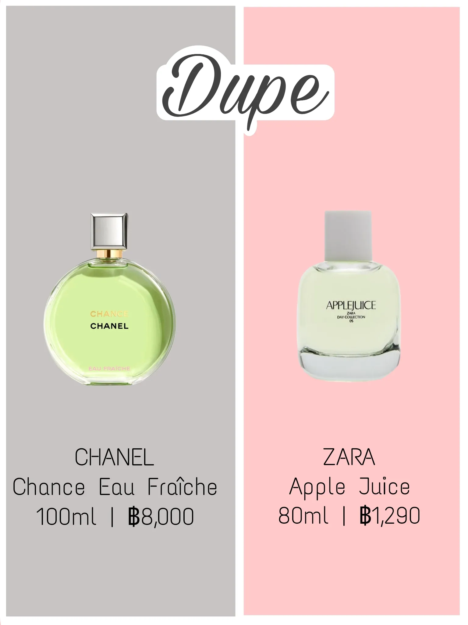 รวม Dupe น้ำหอม Zara ที่มีติดตู้ ไม่ผิดหวัง! | แกลเลอรีที่โพสต์โดย ...