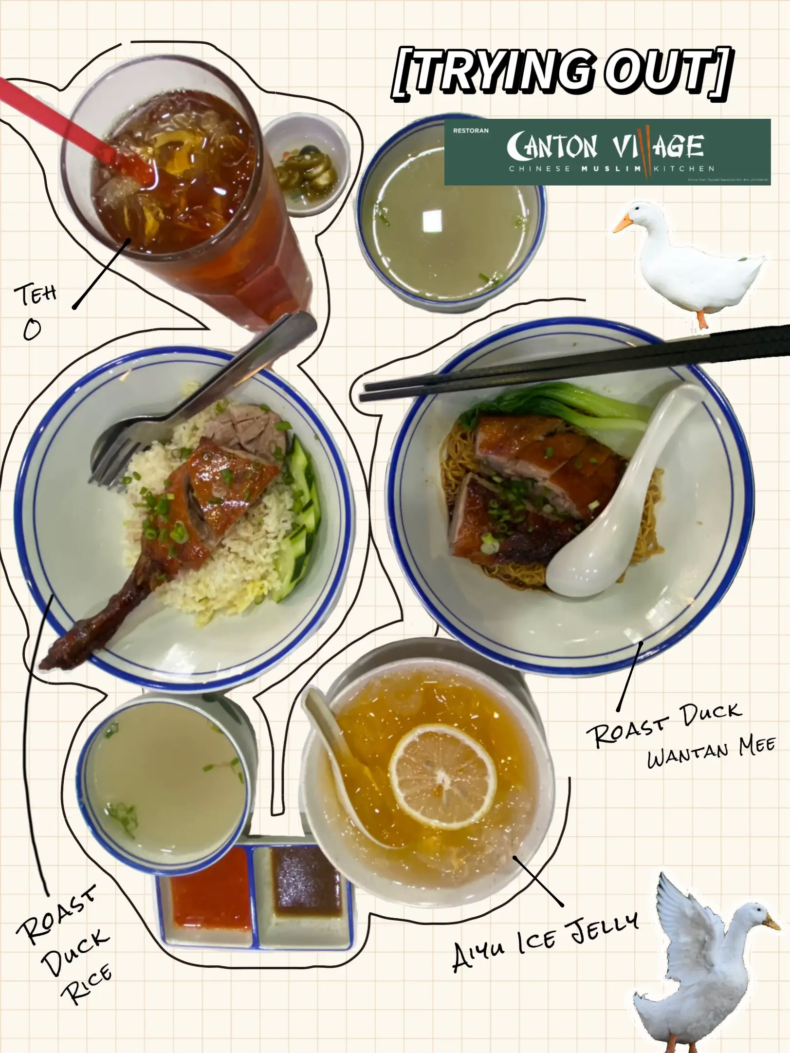 Another Day Another Duck | Galeri disiarkan oleh zombie&trash | Lemon8