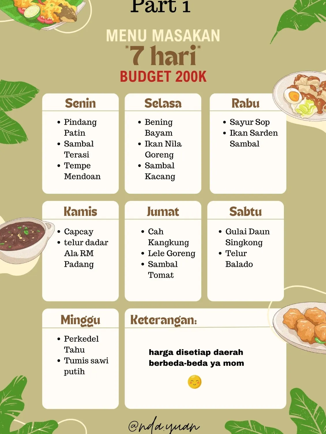 Menu masakan seminggu budget 200K | Galeri diposting oleh Yuanda Adelia | Lemon8