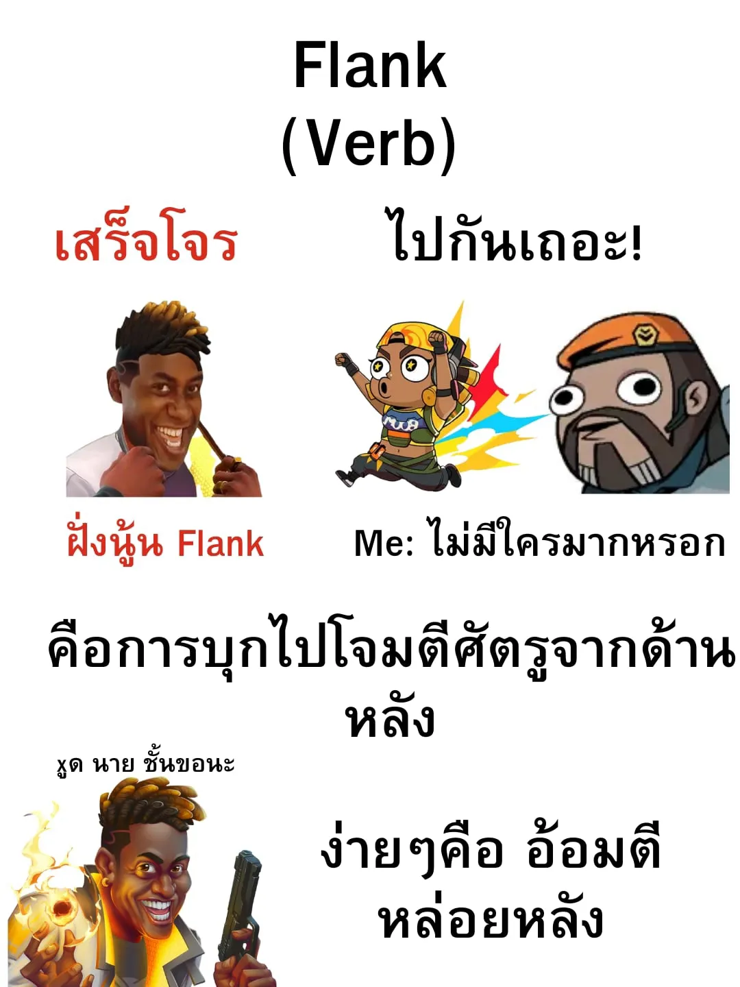 ศัพท์ Slang จากเกม Valorant ที่คนเล่น ต้องรู้!!! | แกลเลอรีที่โพสต์โดย ...