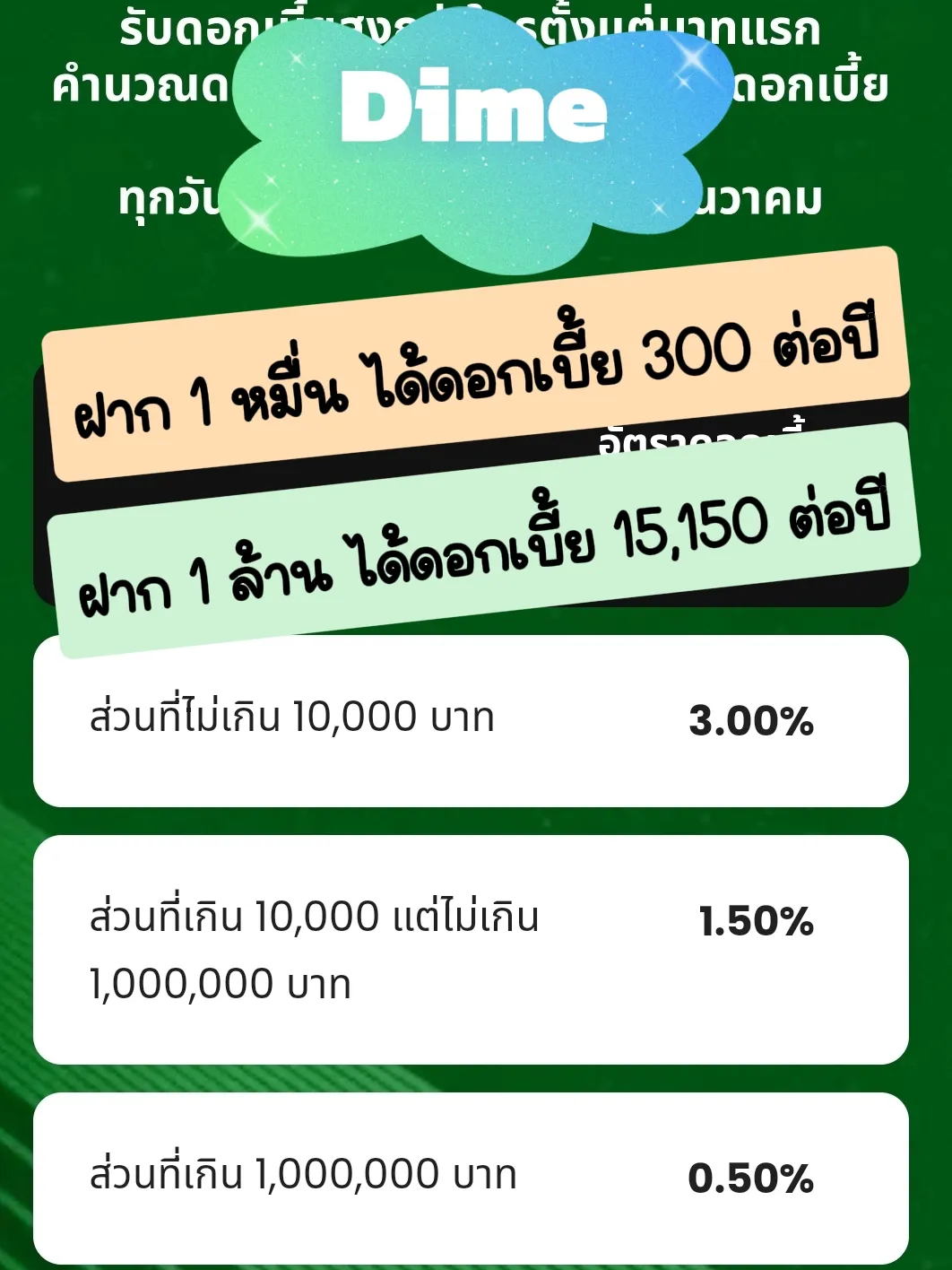 🍋ล่าสุด 5 เงินฝากดิจิทัล ดอกเบี้ยสูง🍋 | แกลเลอรีที่โพสต์โดย Janyourie | Lemon8