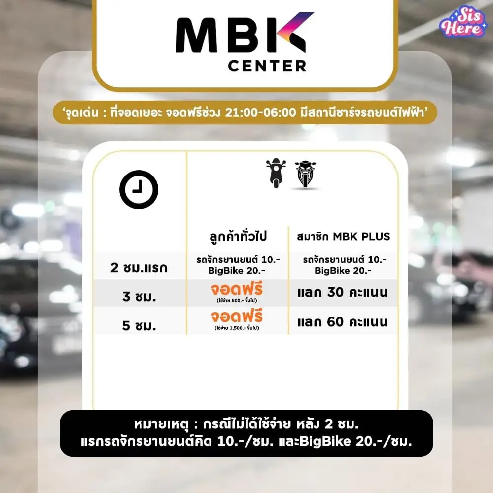 20 ไอเดียยอดนิยมเกี่ยวกับ สําเพ็งกลางคืน จอดรถที่ไหน ในปี 2024