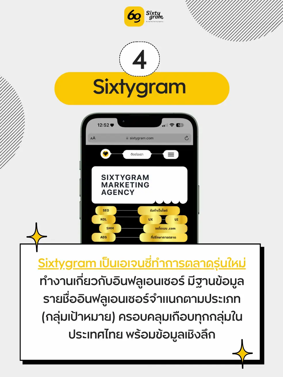 ⭐️ รวม 6 บริษัท Influencer Agency ในไทย! | แกลเลอรีที่โพสต์โดย SixtygramAgency | Lemon8