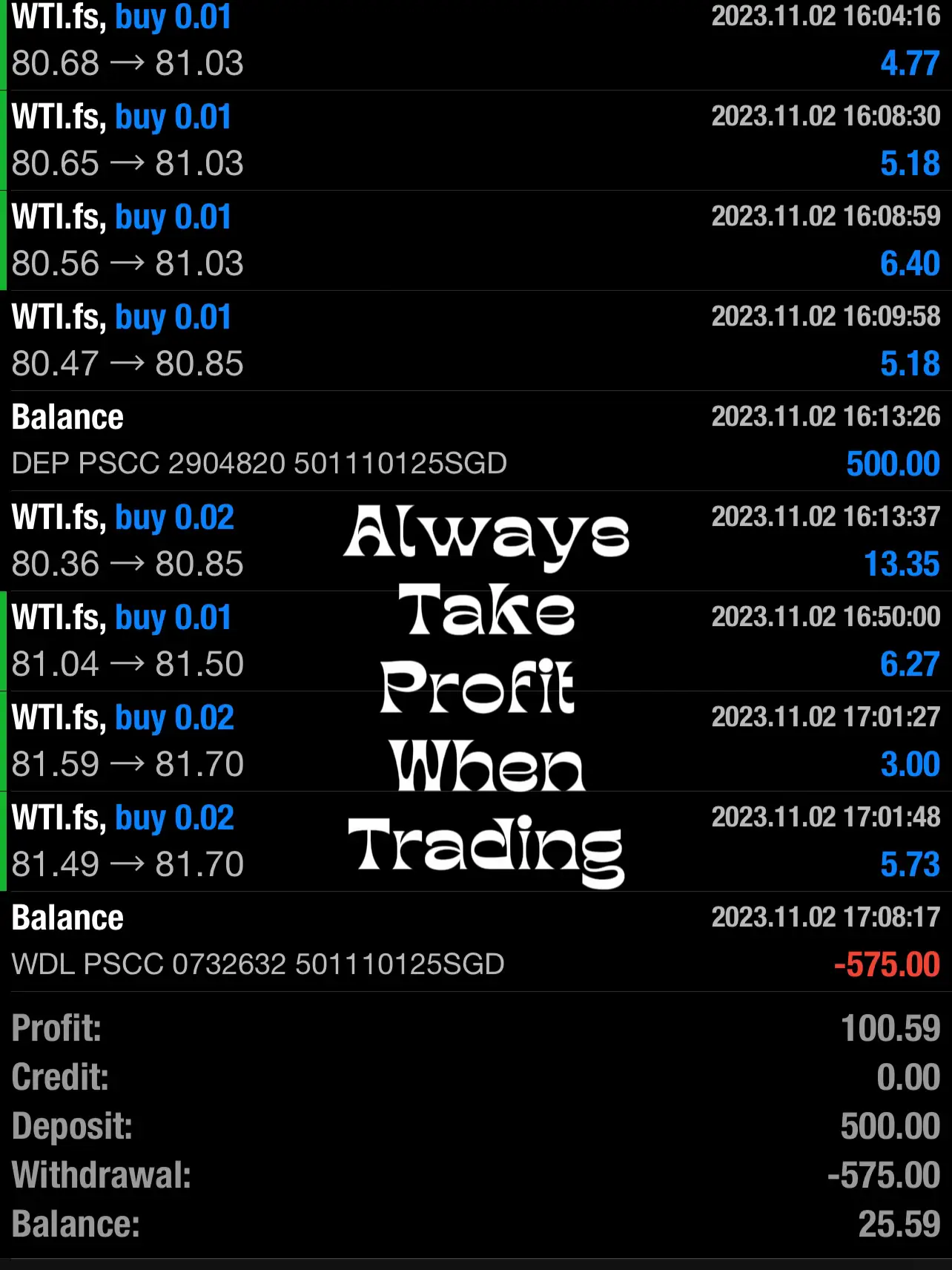 Crude oil trade 2 Nov $100.59 | Gallery posted by Silverlust | Lemon8