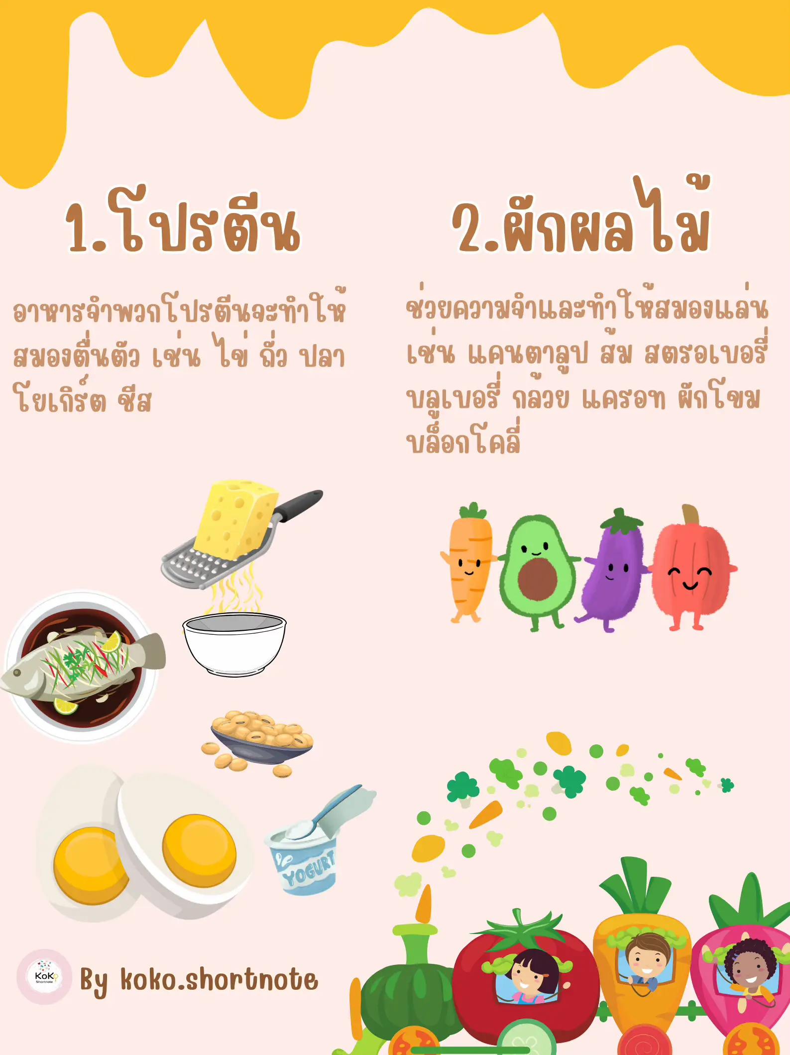 อาหารที่ควรกินก่อนสอบ | แกลเลอรีที่โพสต์โดย Koko.shortnote | Lemon8