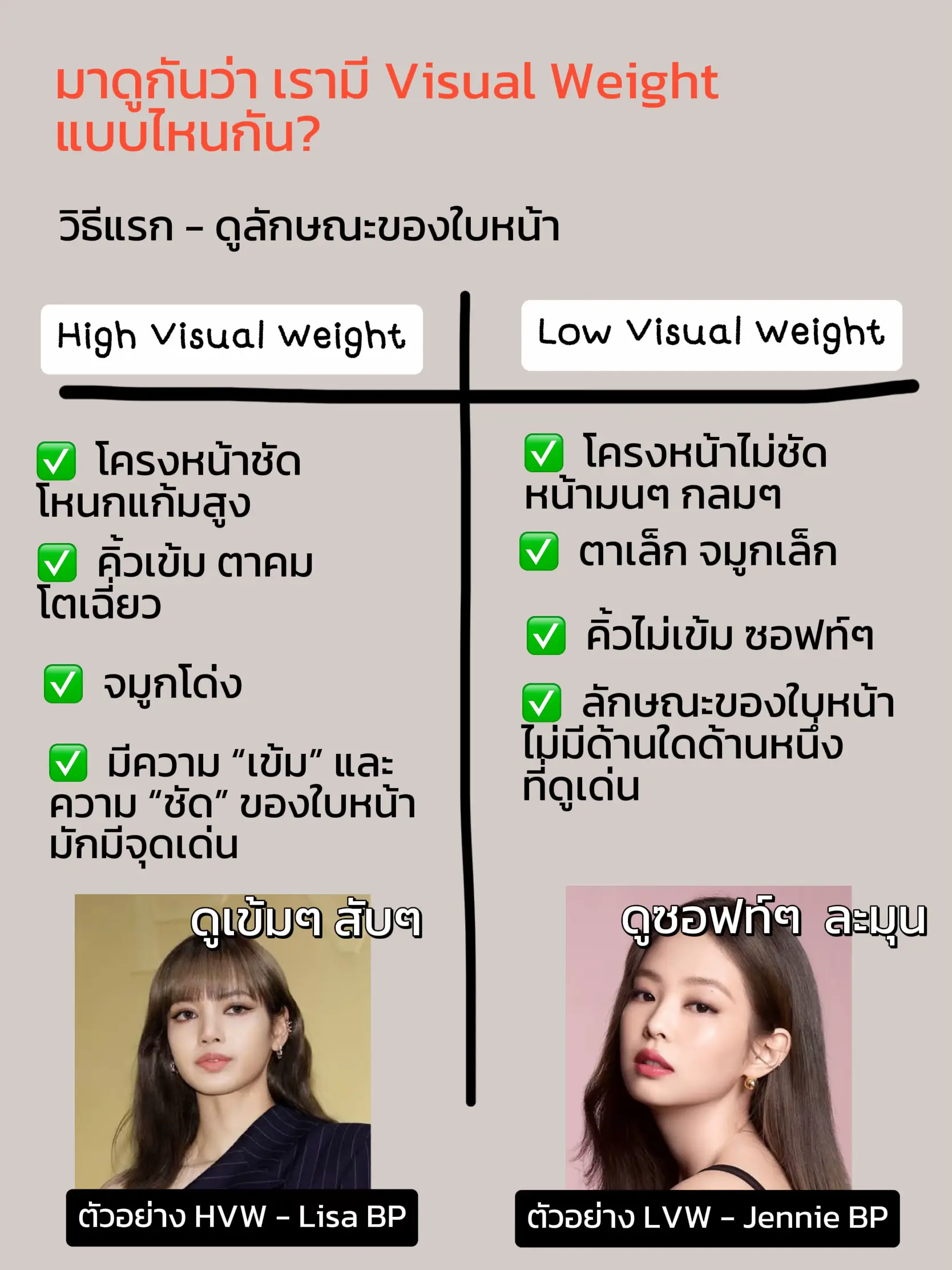 มาทำความรู้จักทฤษฎี High / Low Visual Weight กัน 🖤🤍 | แกลเลอรีที่โพสต์ ...