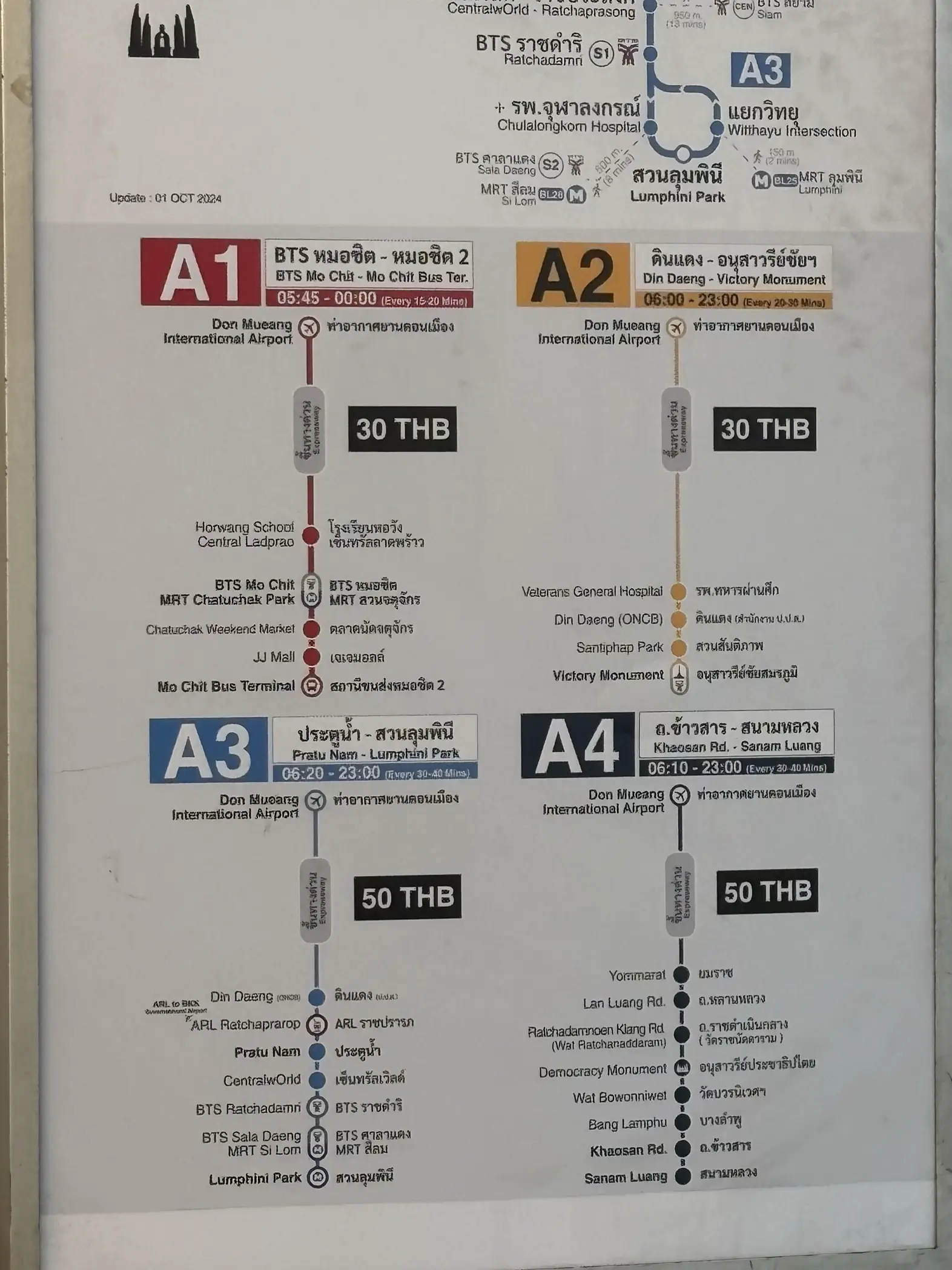 จุดจอดรถ A1-A4 | แกลเลอรีที่โพสต์โดย Melo | Lemon8