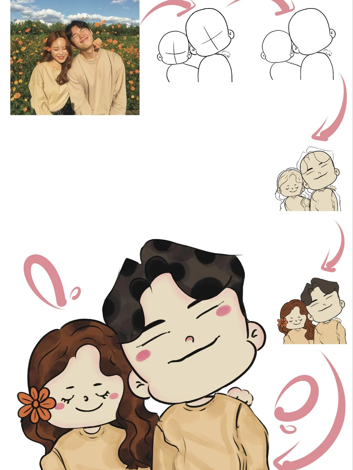 Howto วาดคนเป็นตัวการ์ตูนน่ารักๆ | แกลเลอรีที่โพสต์โดย order | Lemon8